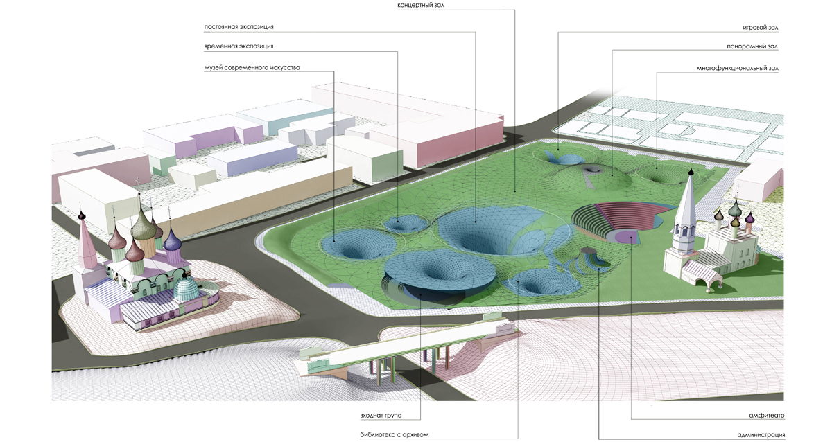 Multifunctional Museum Complex in Yaroslavl by ITHAKA Design&Architecture - Architizer