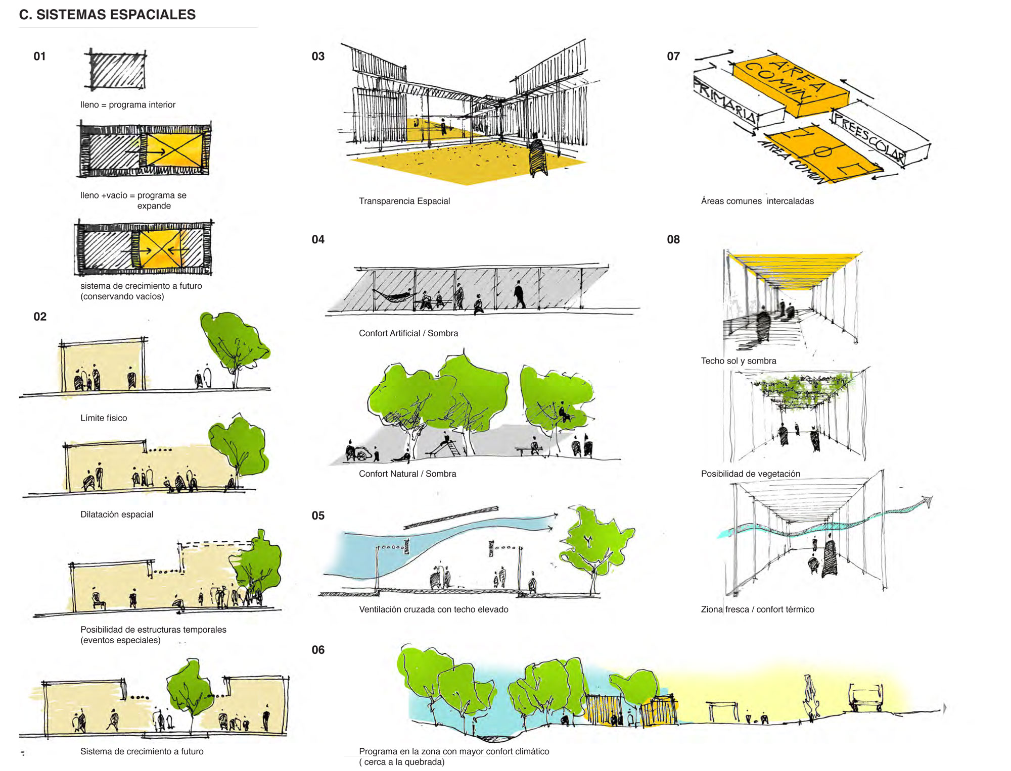 Santa Elena de Piedritas School by Architecture for Humanity - Architizer