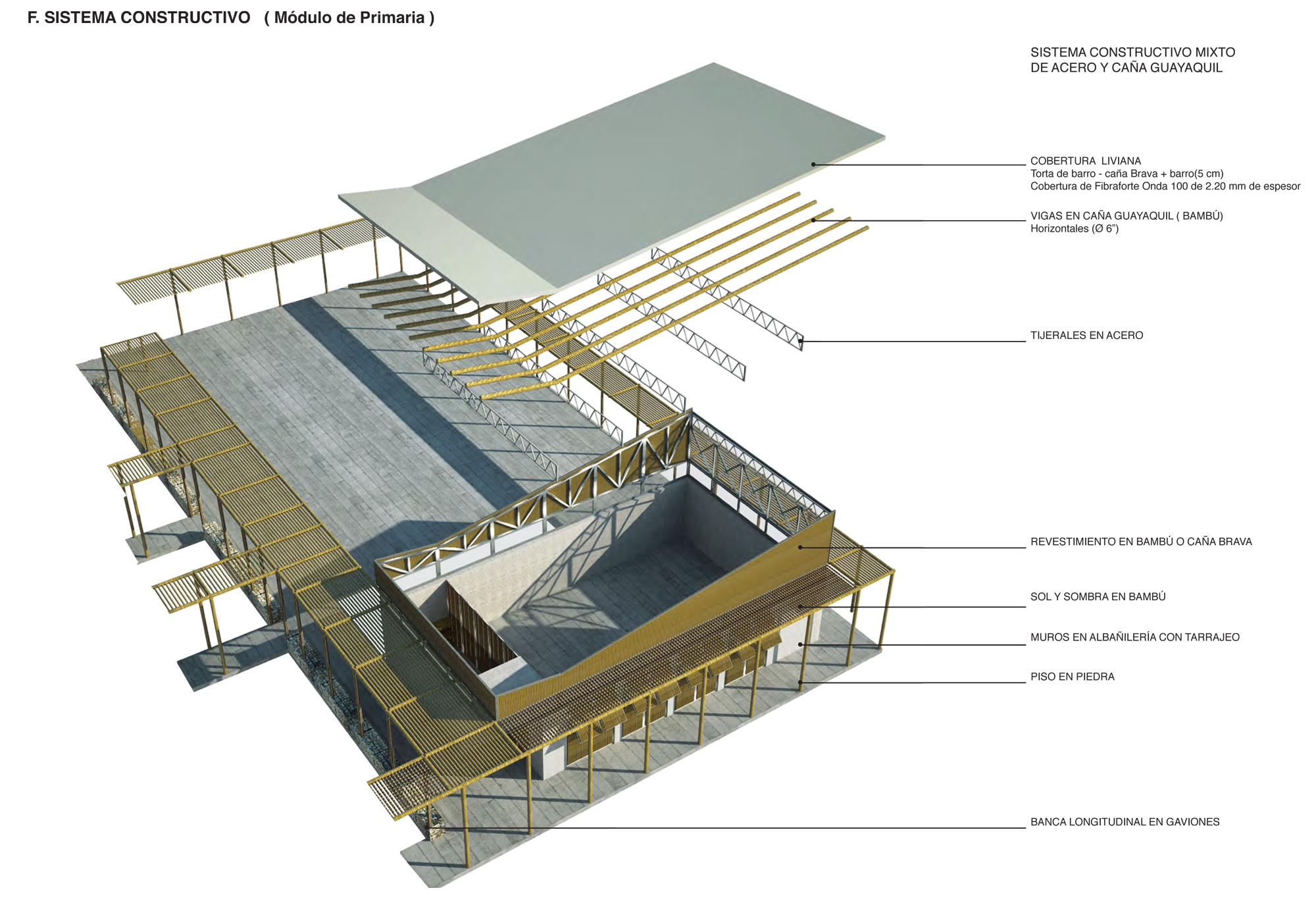 Santa Elena de Piedritas School by Architecture for Humanity - Architizer