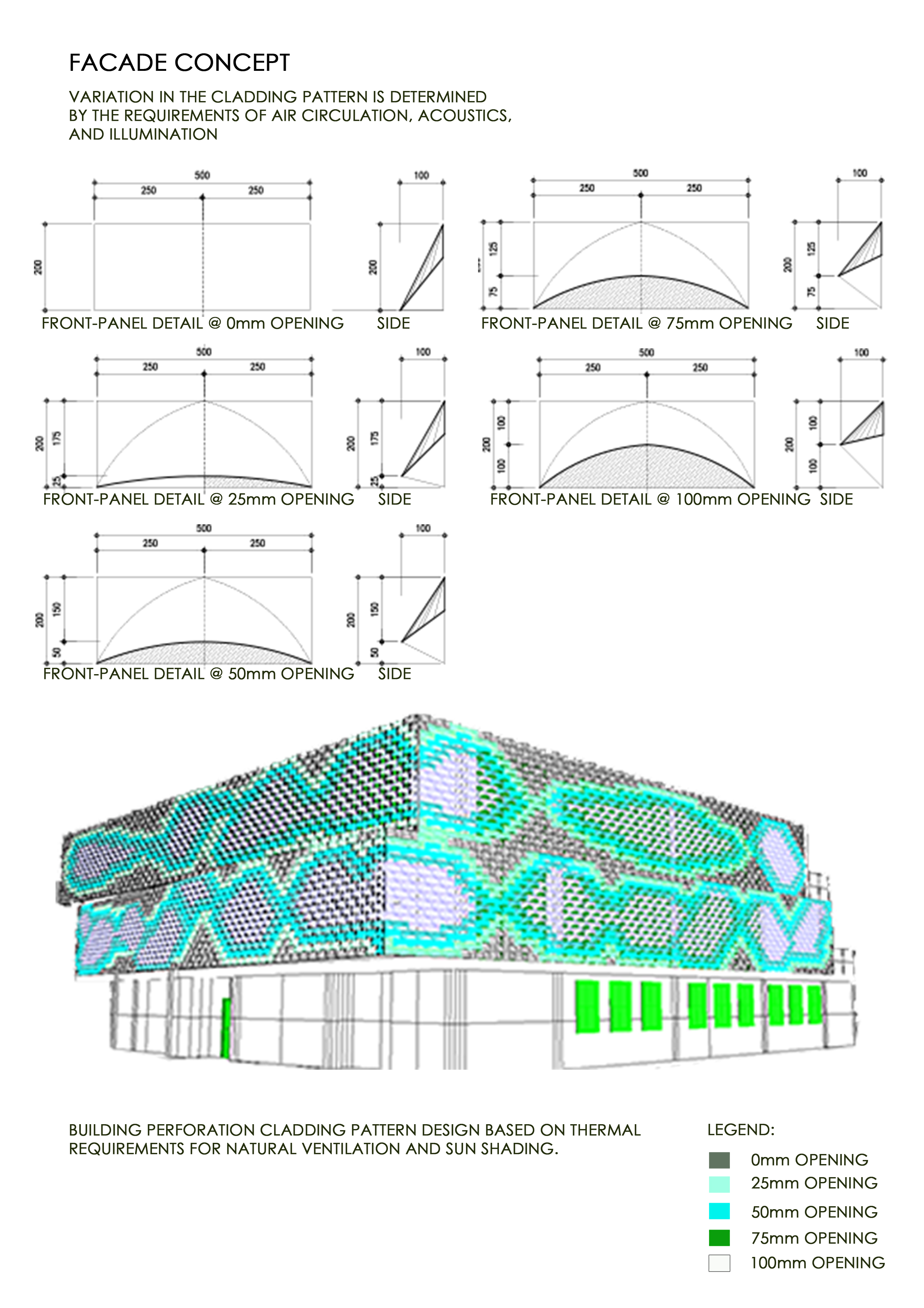 BV Workshop and Showroom by DEQA Design Collaborative (formerly DDC Architectural Studio ...