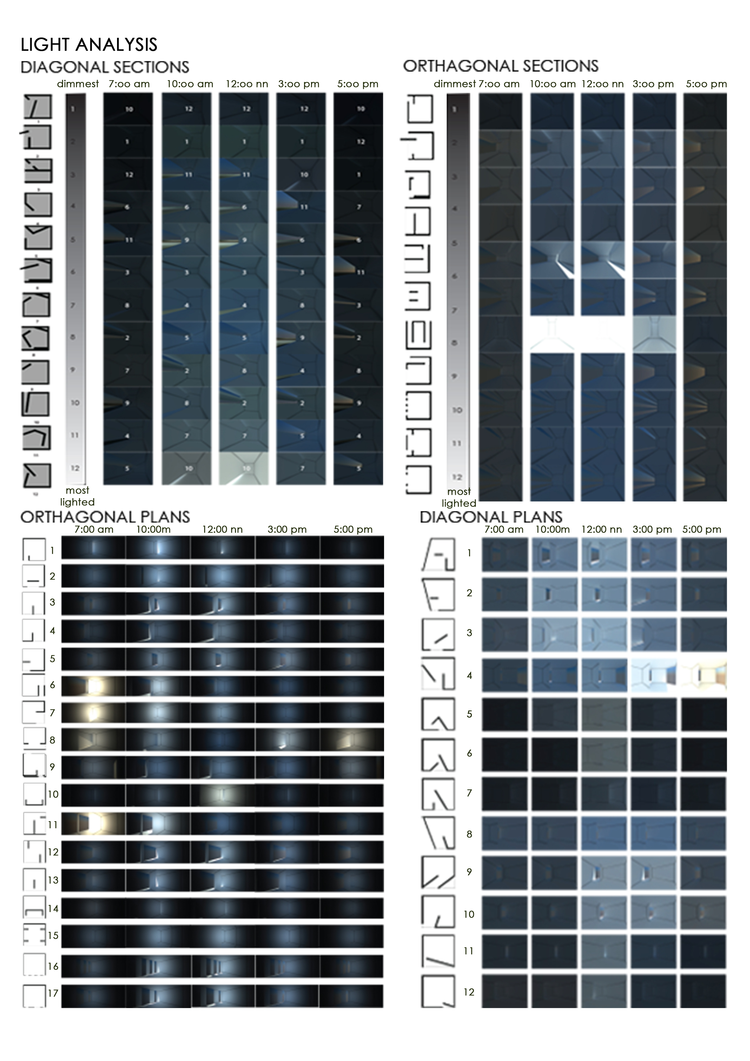 C Residence by DEQA Design Collaborative (formerly DDC Architectural Studio) - Architizer