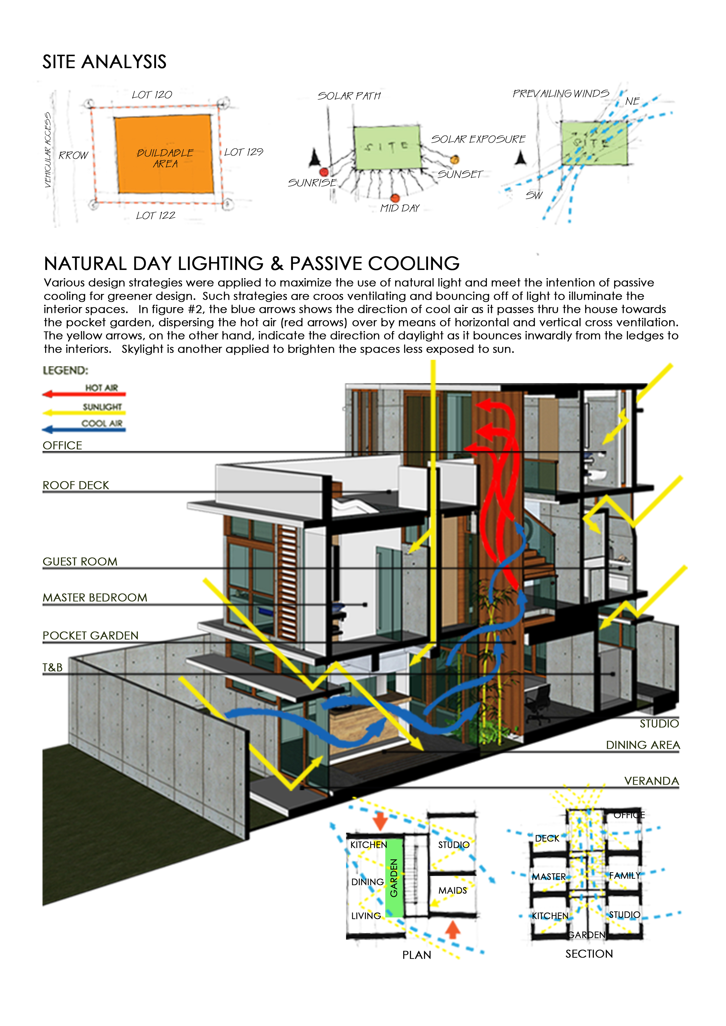 C Residence by DEQA Design Collaborative (formerly DDC Architectural Studio) - Architizer