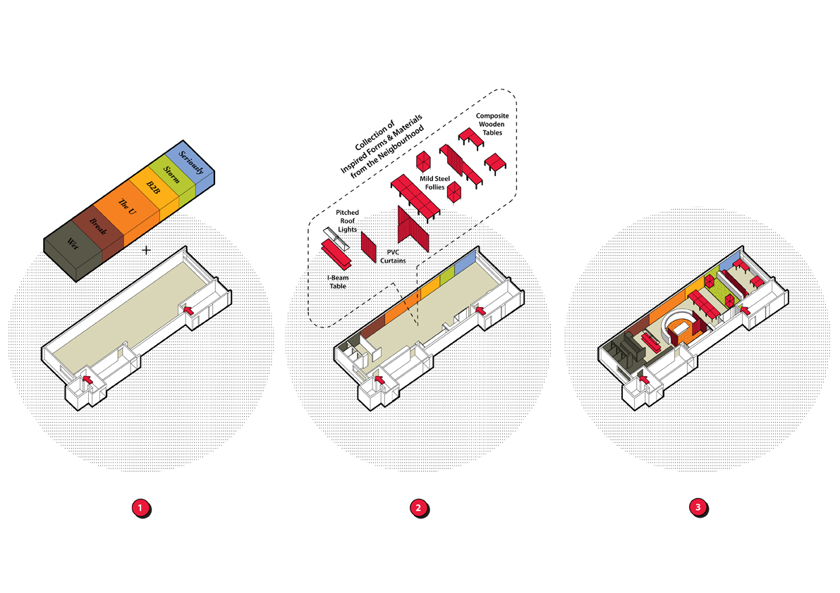 Makespace by Studio SKLIM - Architizer