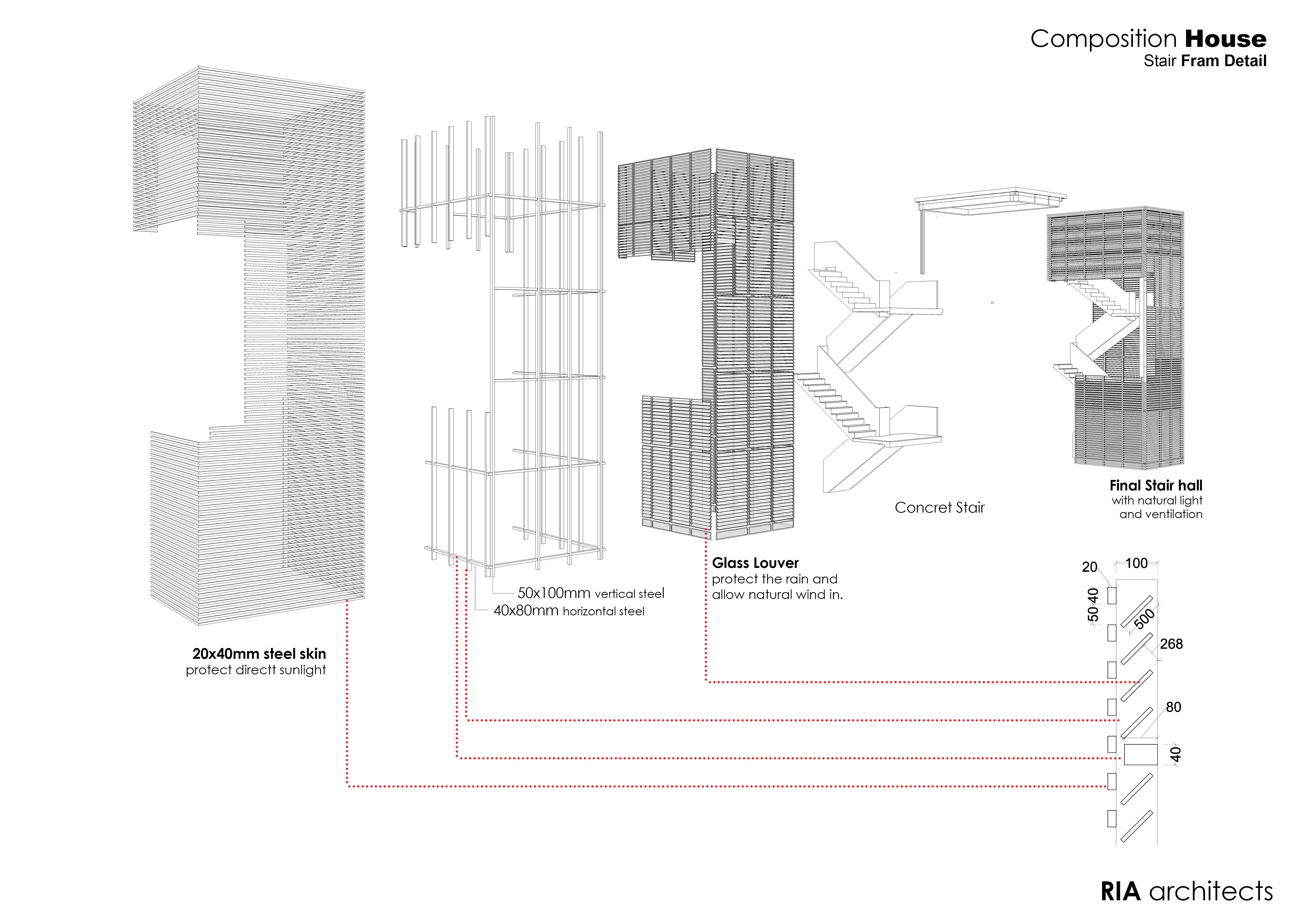 RiA_003_Composition_House by RiA architects - Architizer