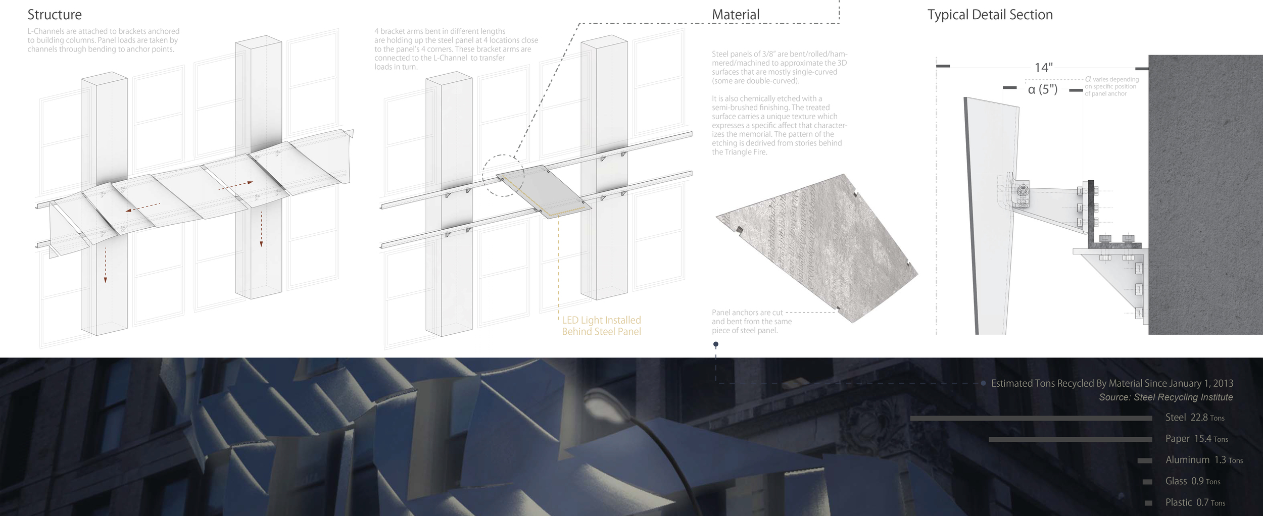 Triangle Fire Memorial by Studio RYTE - Architizer