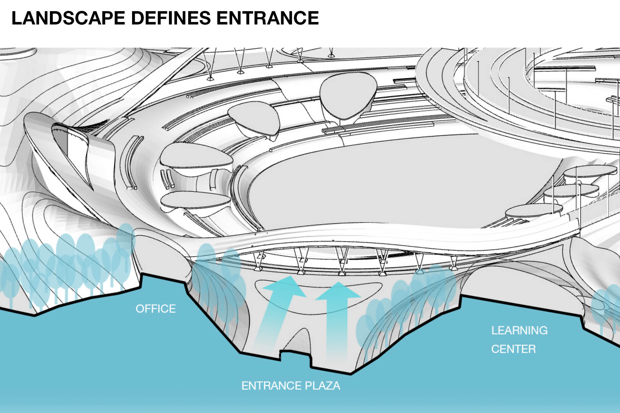 Horsetopia by Avoid Obvious Architects - Architizer