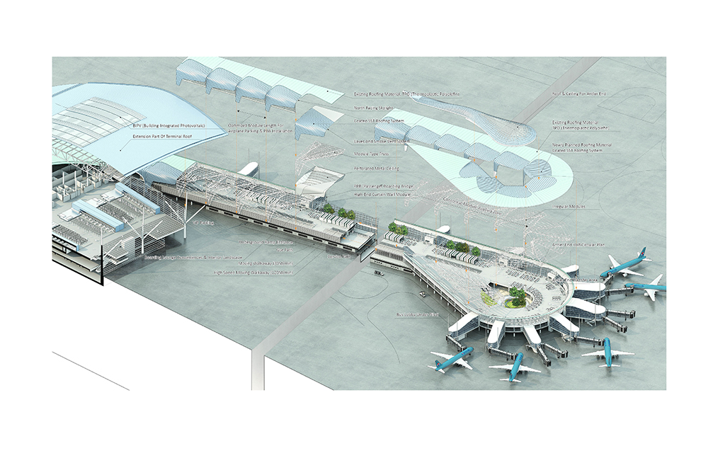 extension terminal 2