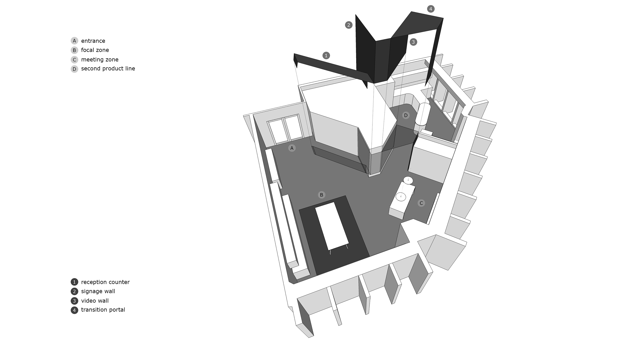 Schüller Showroom by Plot Architecture Office - Architizer