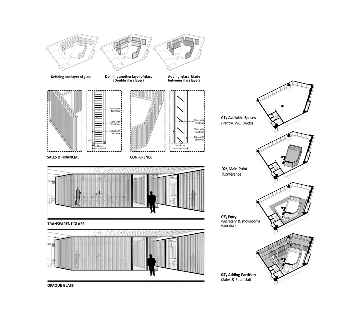 Royal (Interior Design) by Eade va Ejra - Architizer