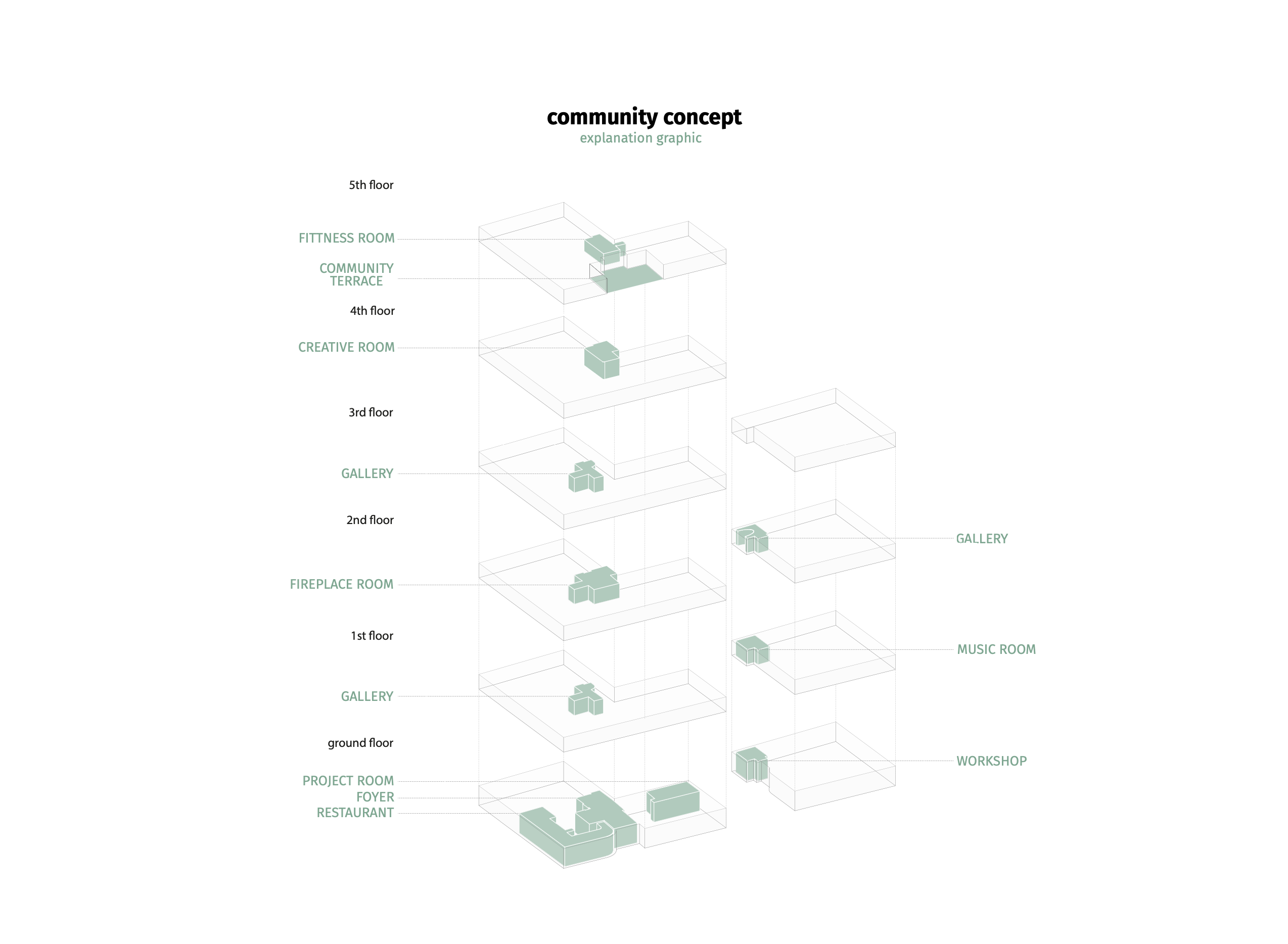 SP8 - ANUNDO.Park by AllesWirdGut - Architizer