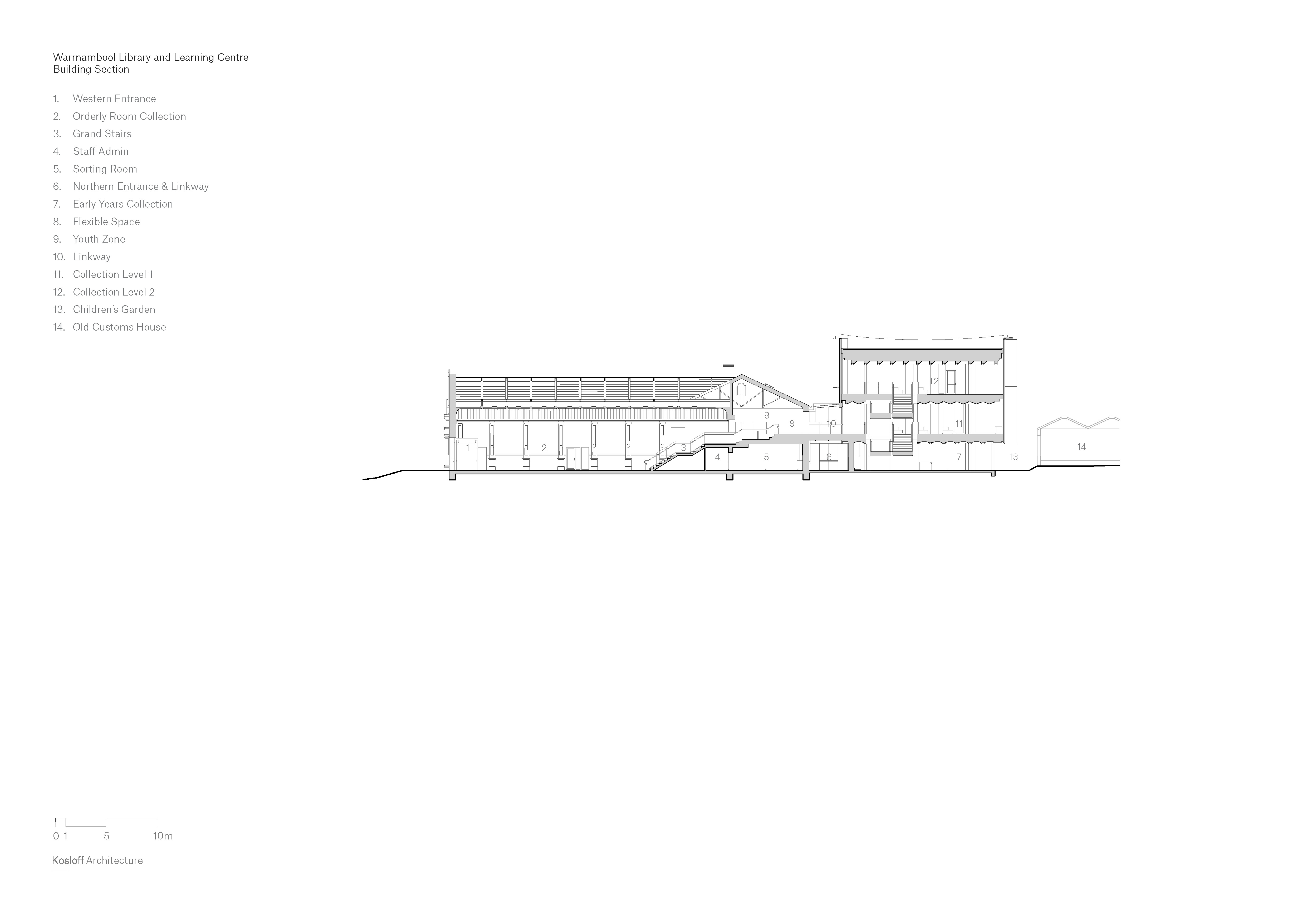 Idea 3665128: Warrnambool Library and Learning Centre by Kosloff Architecture in Warrnambool ...