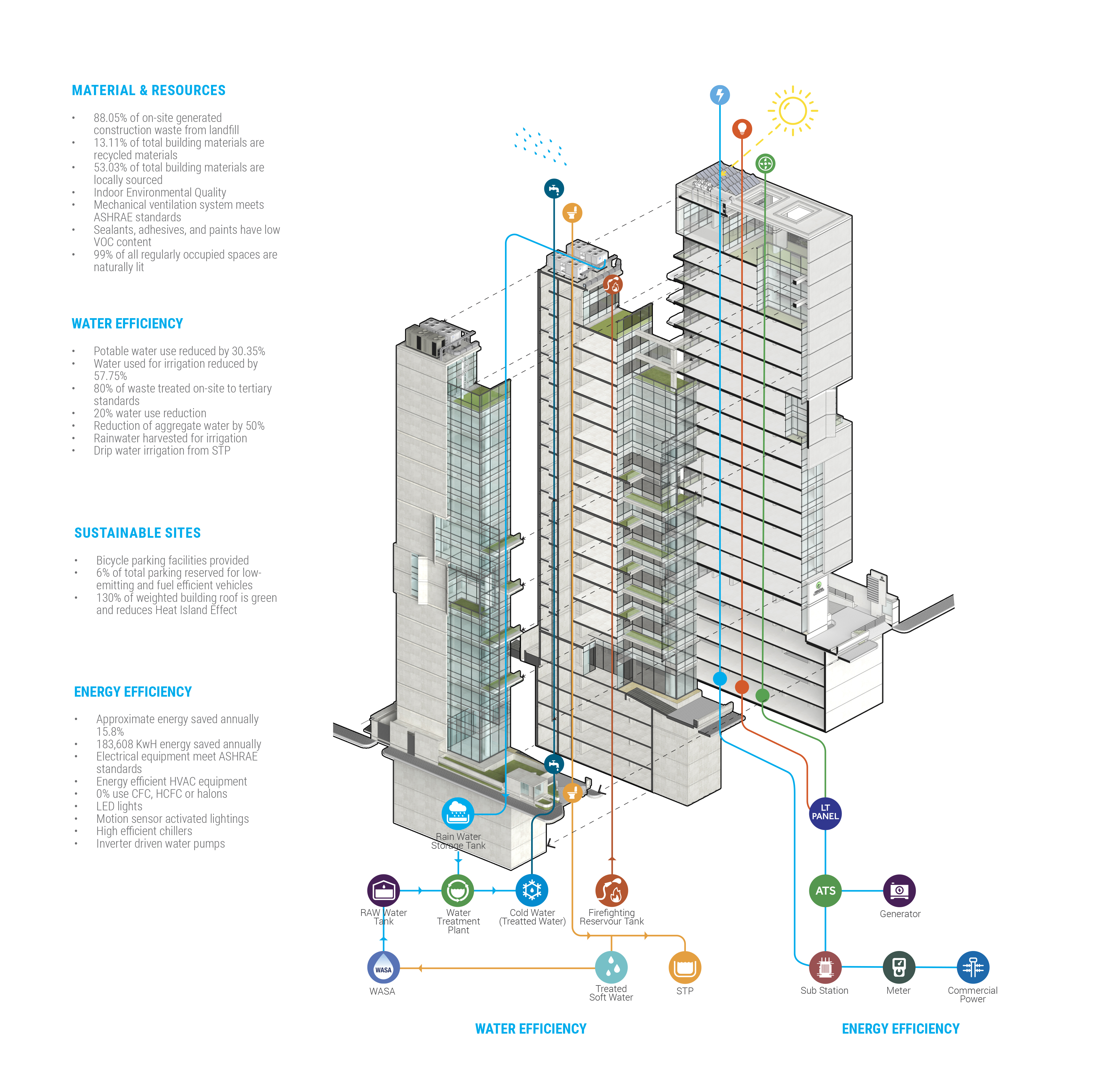 Lighthouse by VOLUMEZERO Limited - Architizer