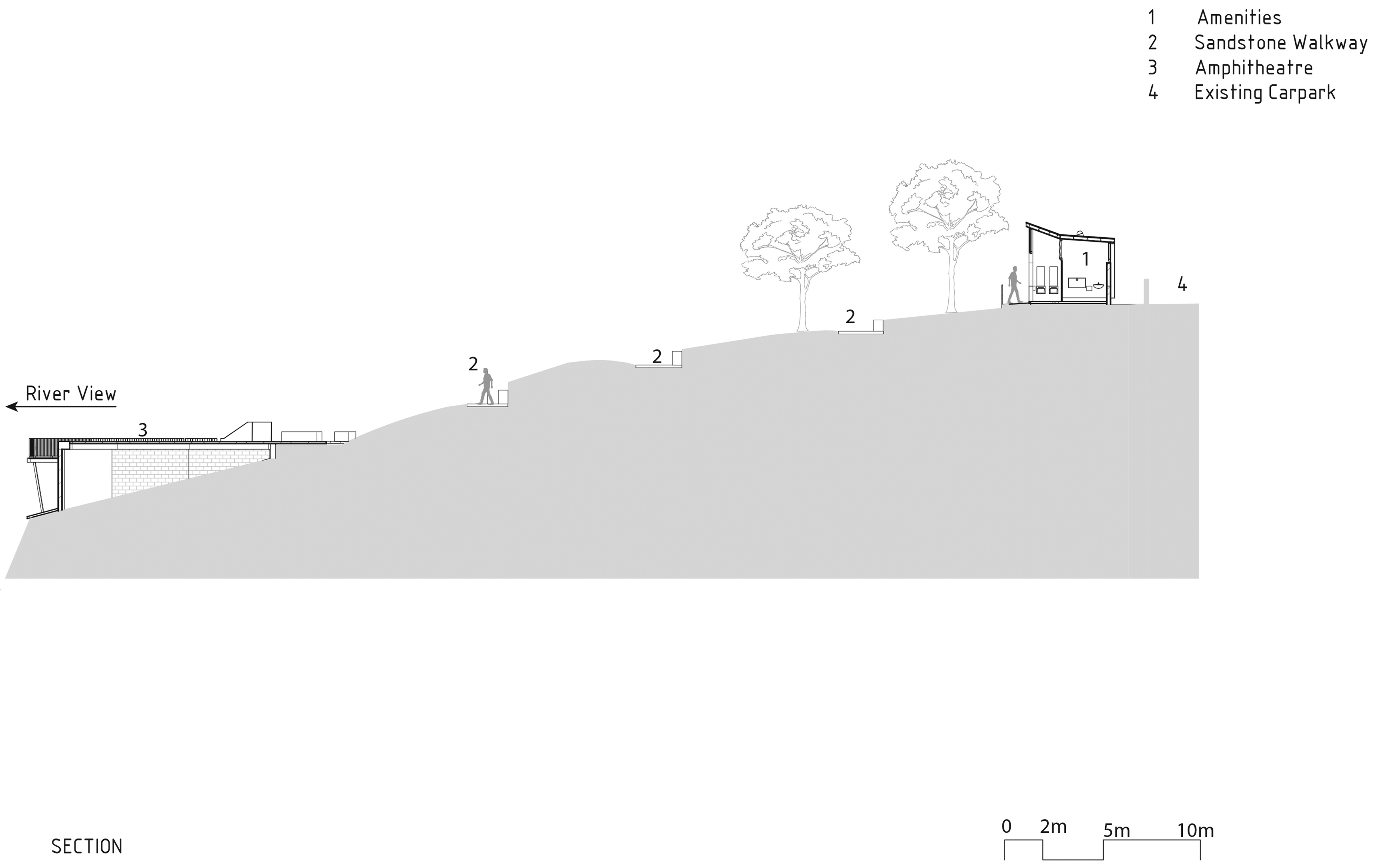 Mt Archer - Treetop Boardwalk and park revitalization by Design+Architecture - Architizer