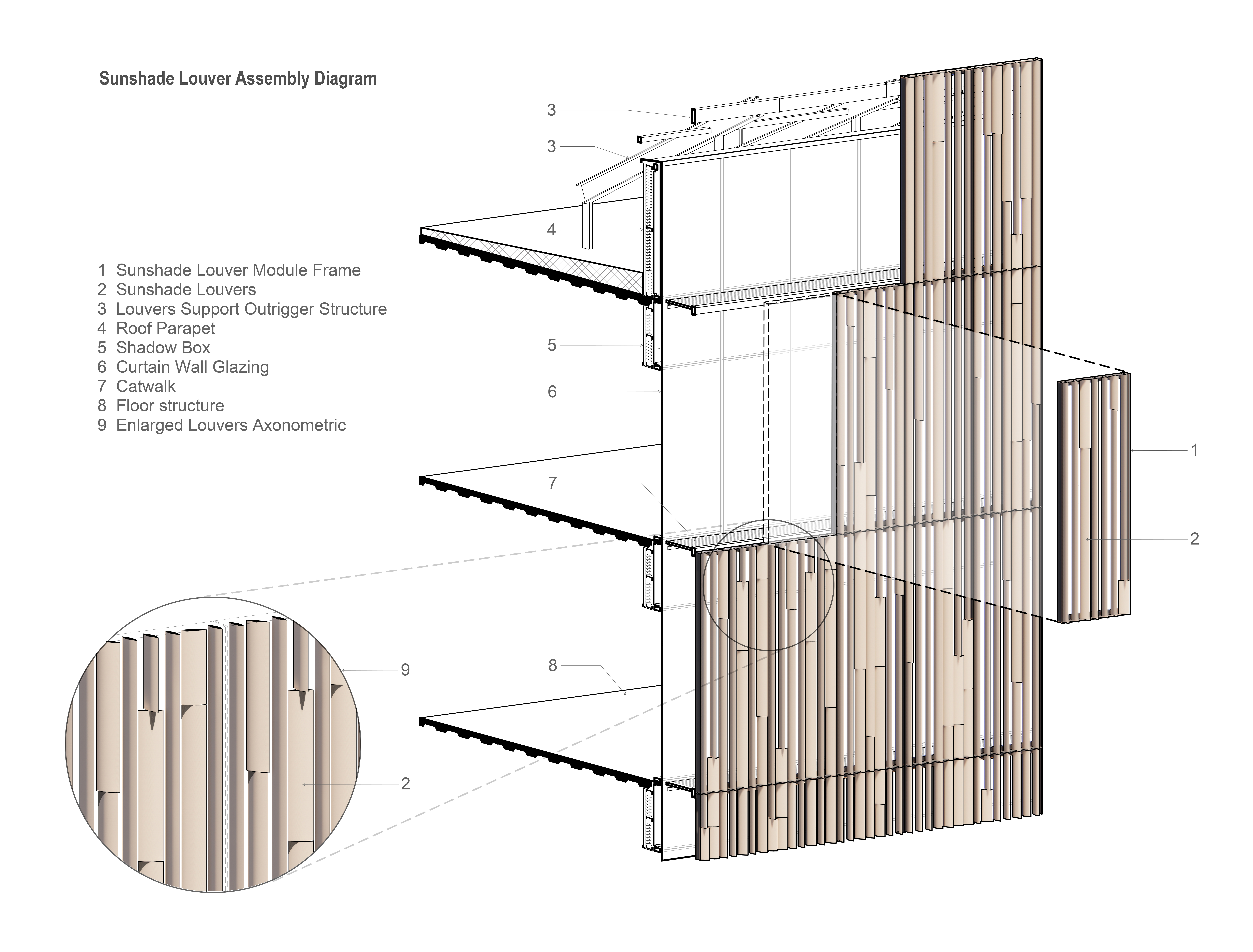 Thirty75 Tech by Verse Design LA - Architizer