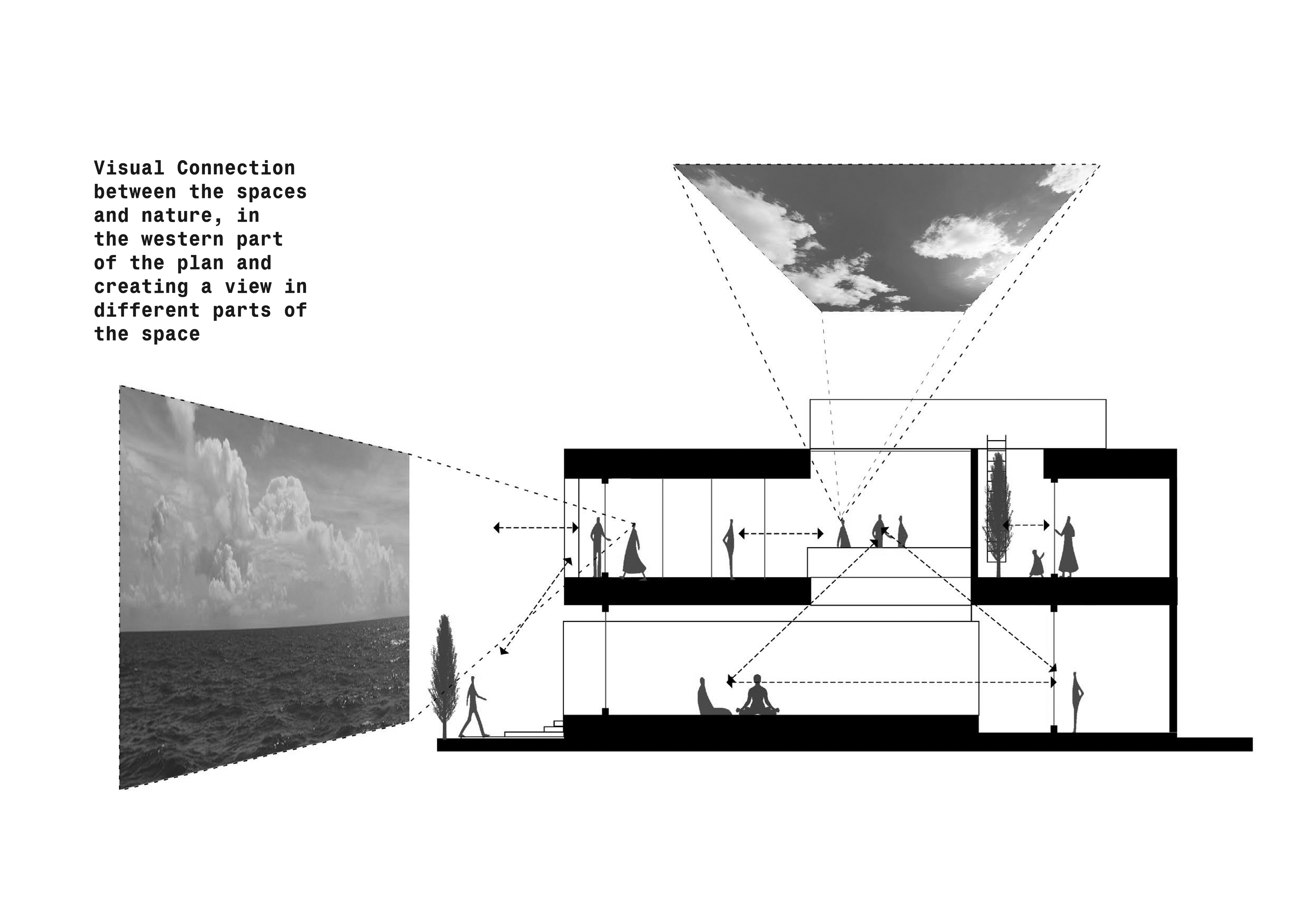 Beach Sky Villa by Vahid Joudi Studio [Architecture + Design + Construction] - Architizer