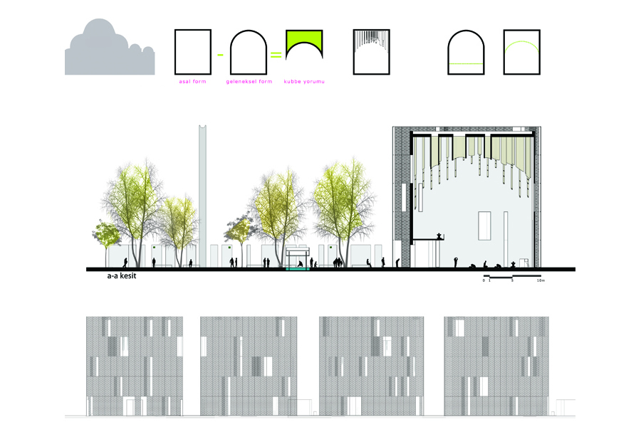 Kayseri Mosque Prototype by NODE Studio - Architizer