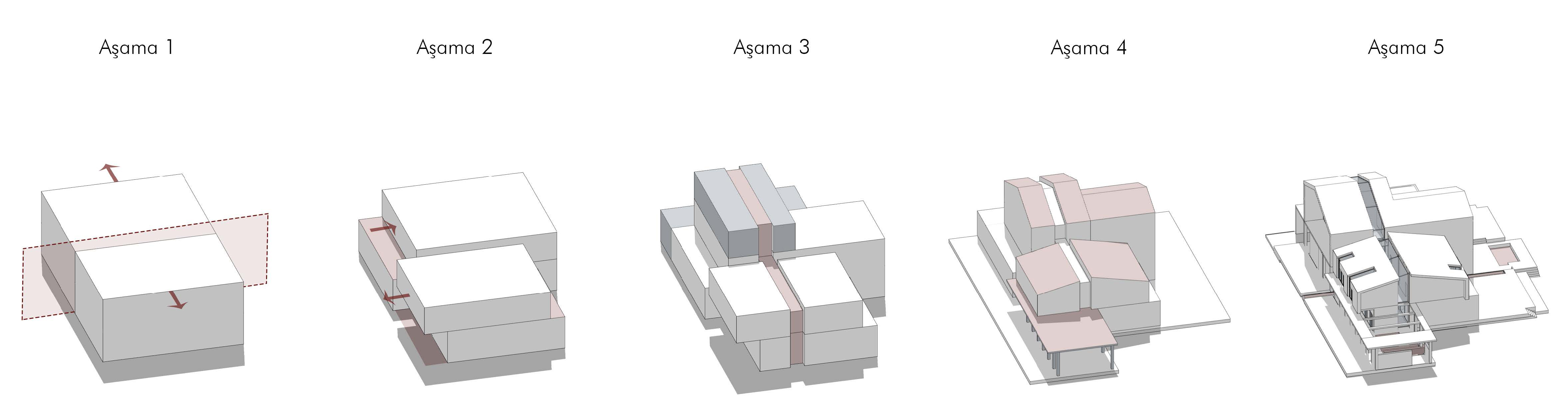 Giresun Villa by NODE Studio - Architizer