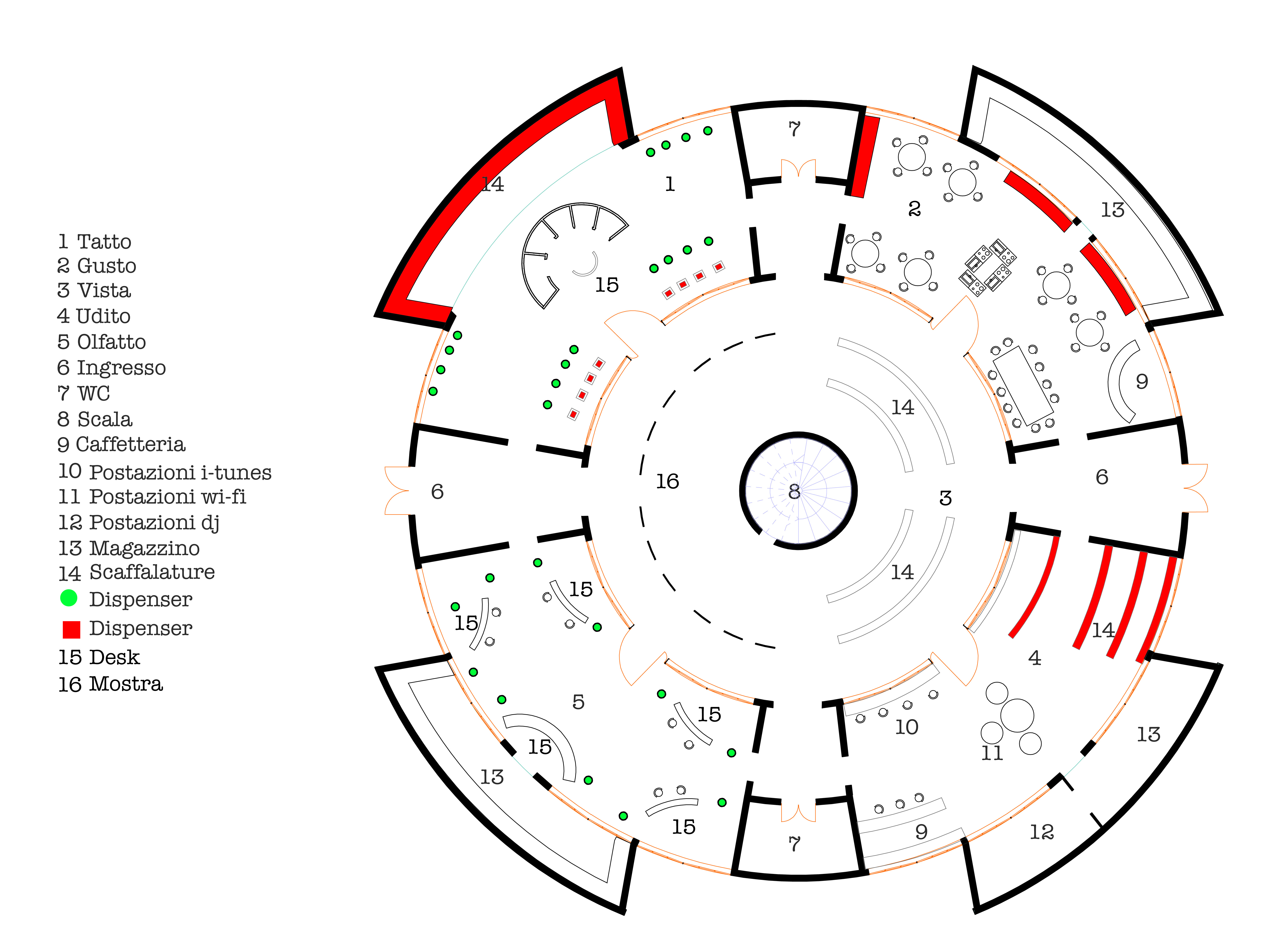 Five senses - Architizer