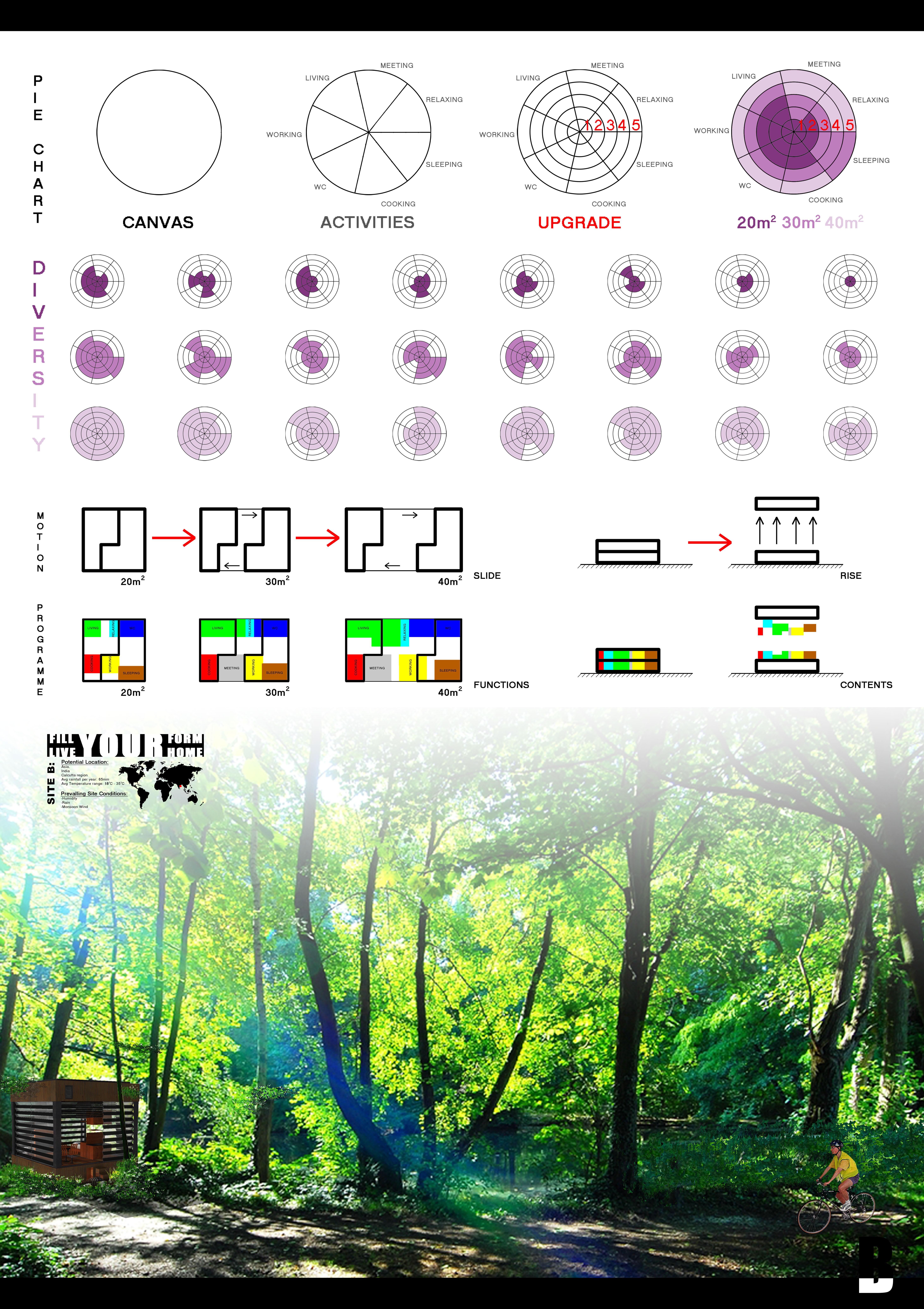 Fill your Form - Live your Home - Architizer