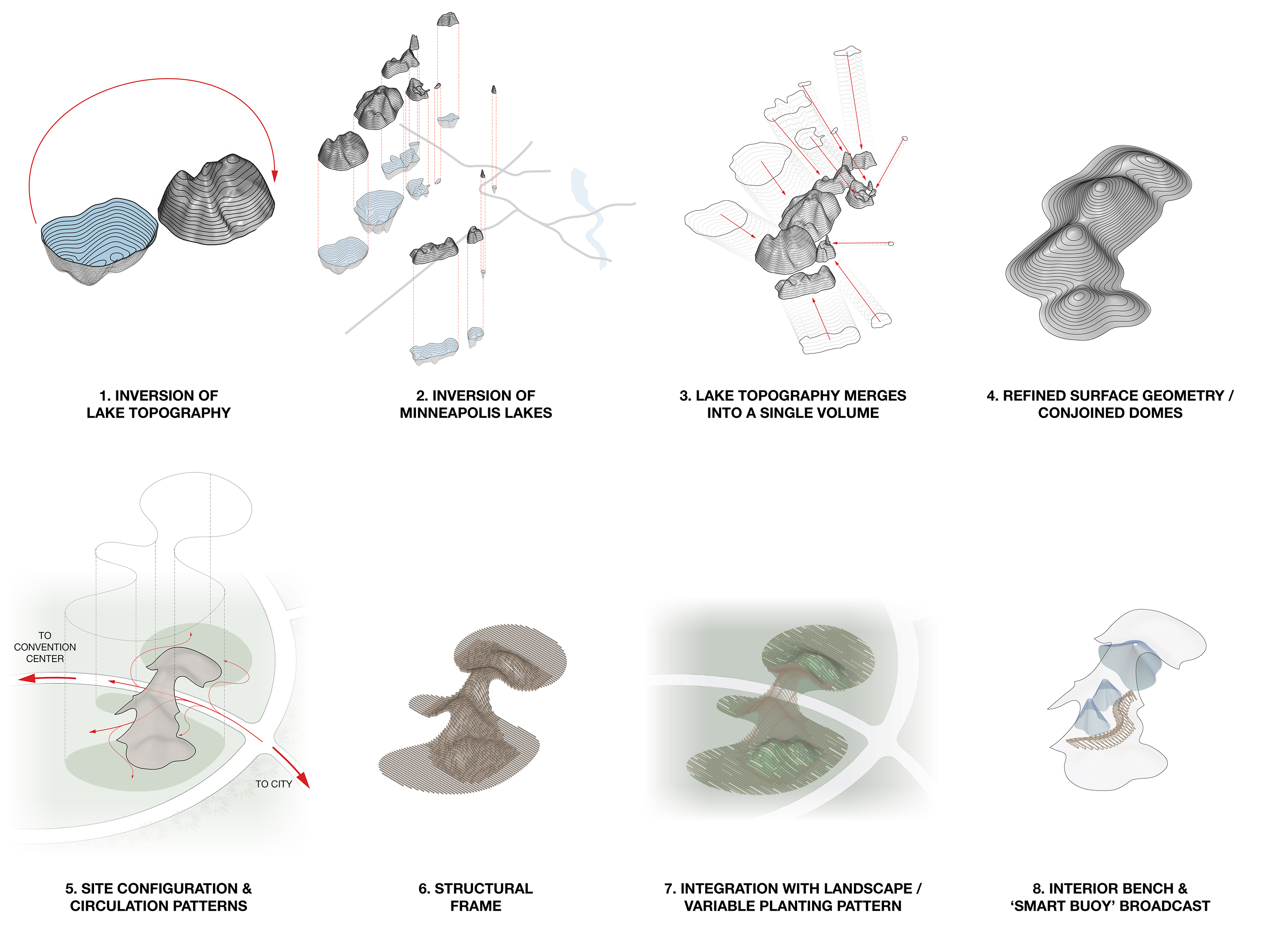 LakeForms by Variable Projects - Architizer