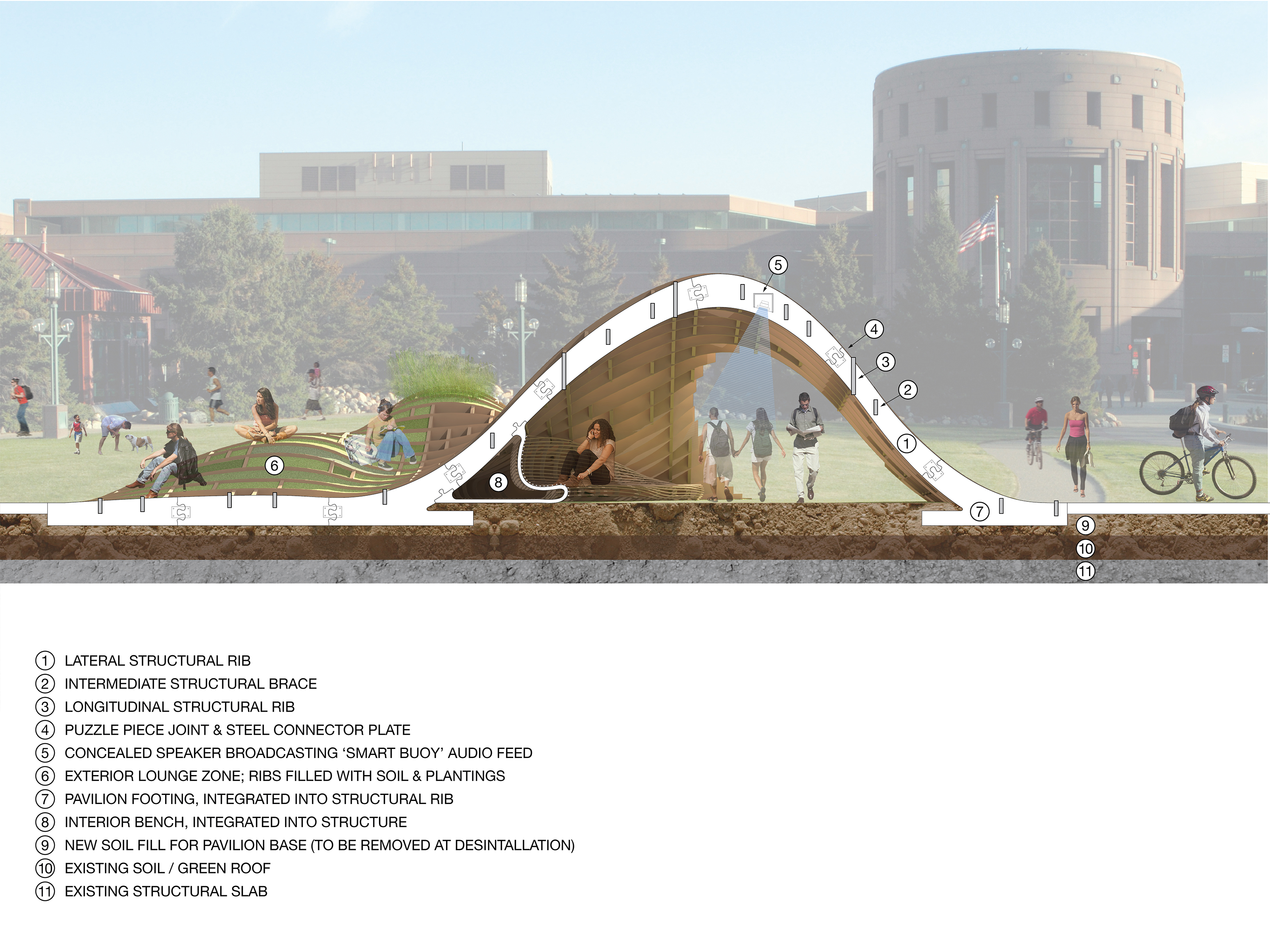 LakeForms by Variable Projects - Architizer