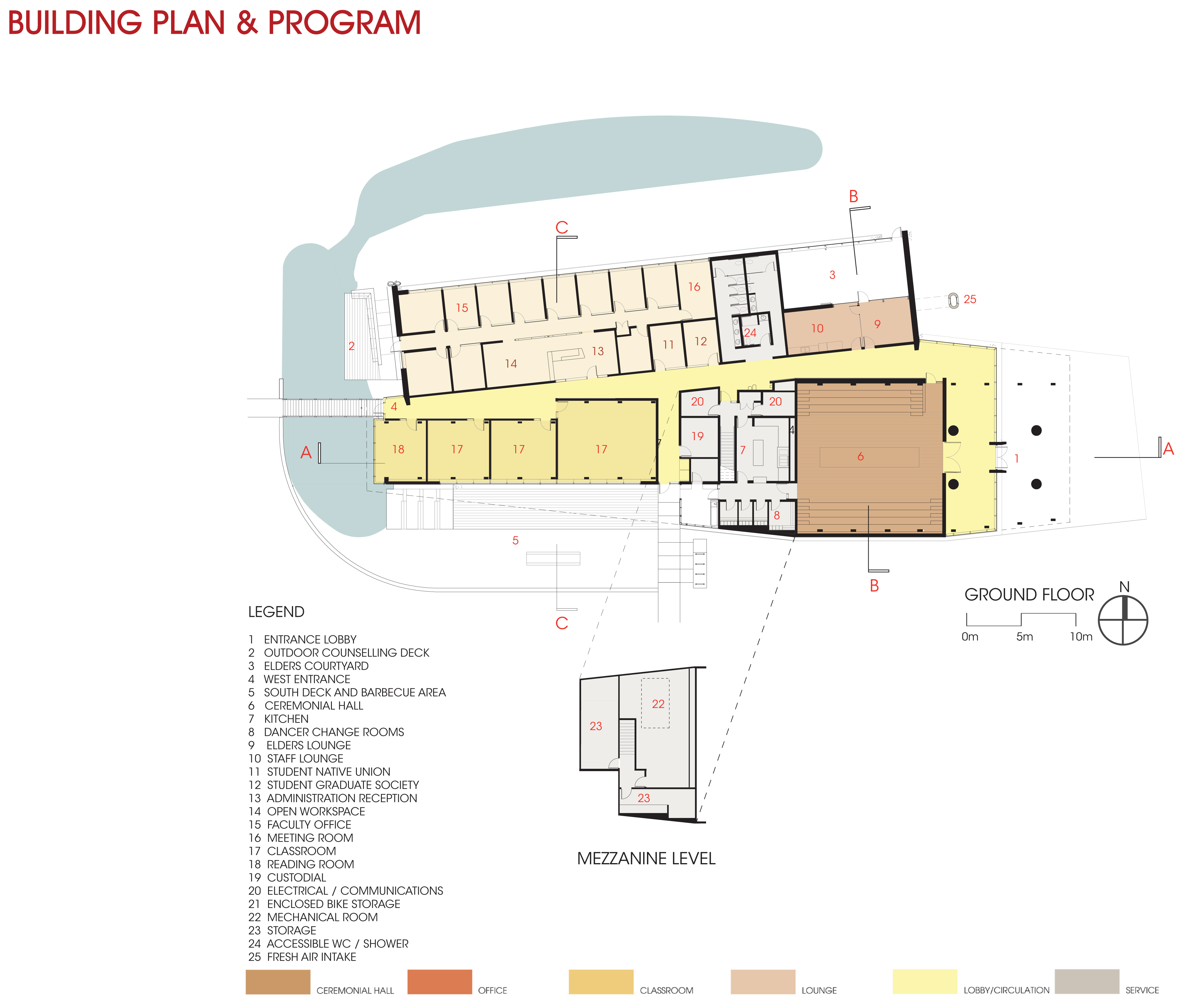 First Peoples House by Formline Architecture + Urbanism - Architizer