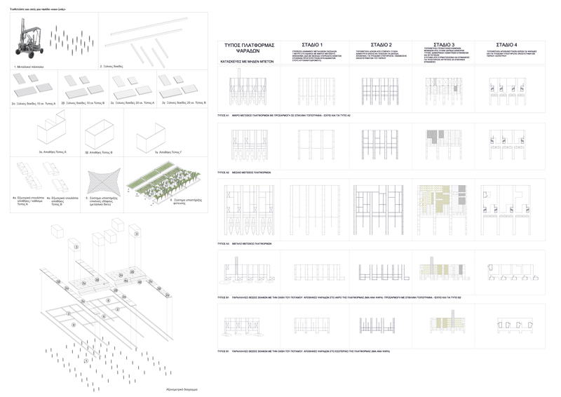 Fishing Harbour & Park at Liopetri River by draftworks*architects ...