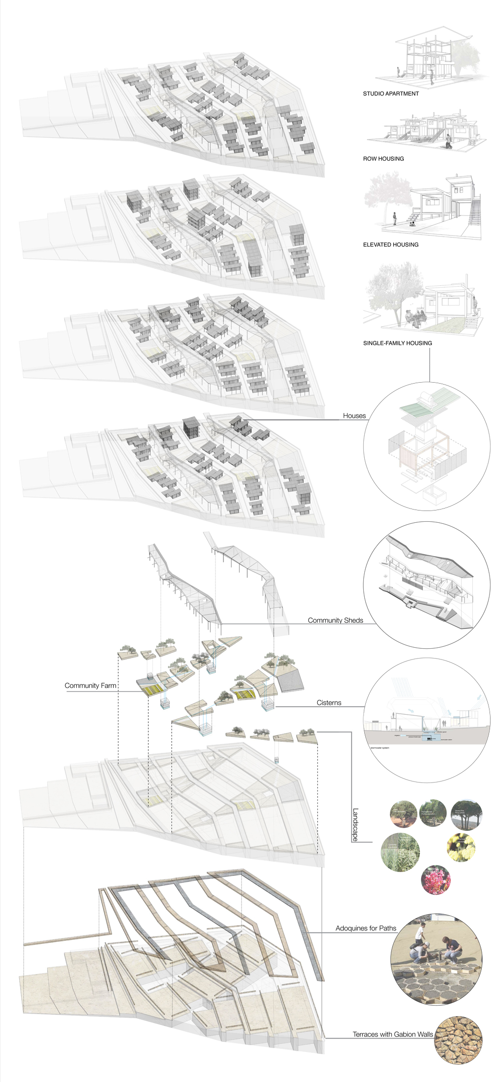 Tijuana Housing Project by DSGN AGNC - Architizer