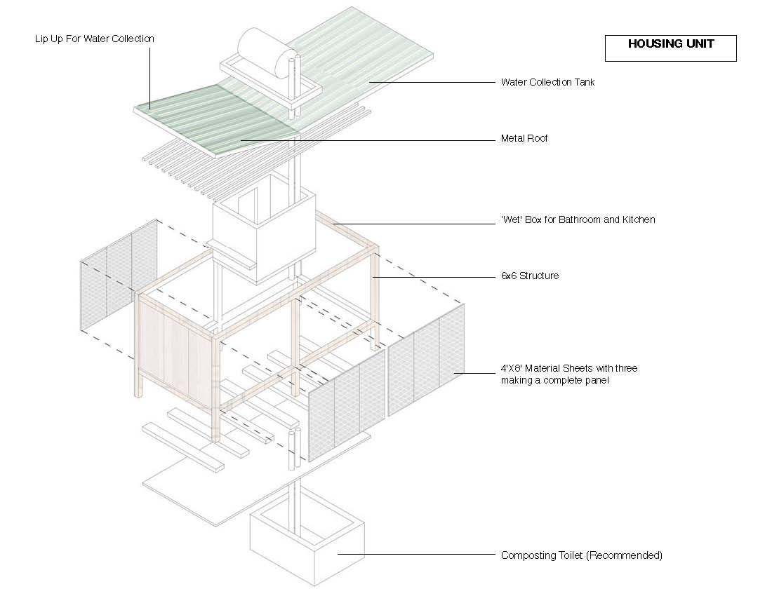 Tijuana Housing Project by DSGN AGNC - Architizer