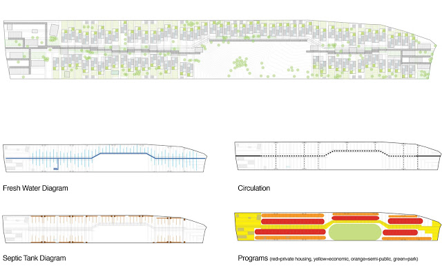Casas De La Esperanza II Housing Project by DSGN AGNC - Architizer