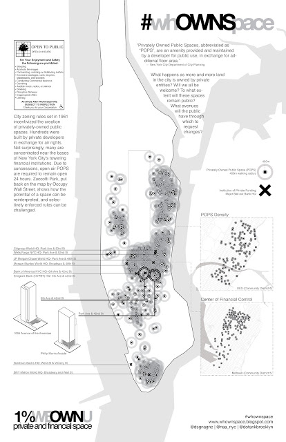 #whOWNSpace by DSGN AGNC - Architizer