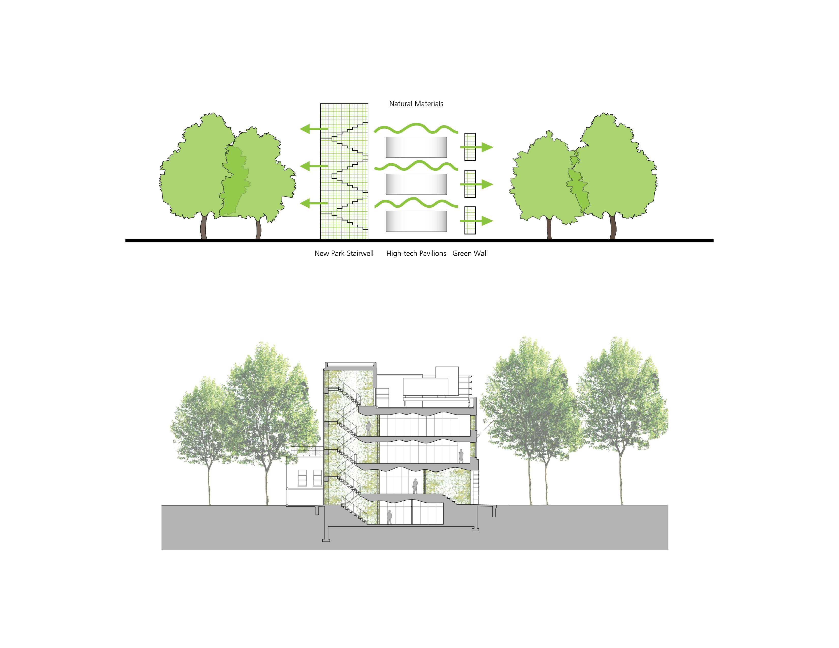 Chelsea District Health Center by Stephen Yablon Architecture - Architizer