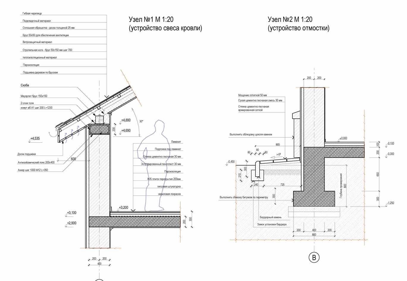 Peripter by AR - Architizer