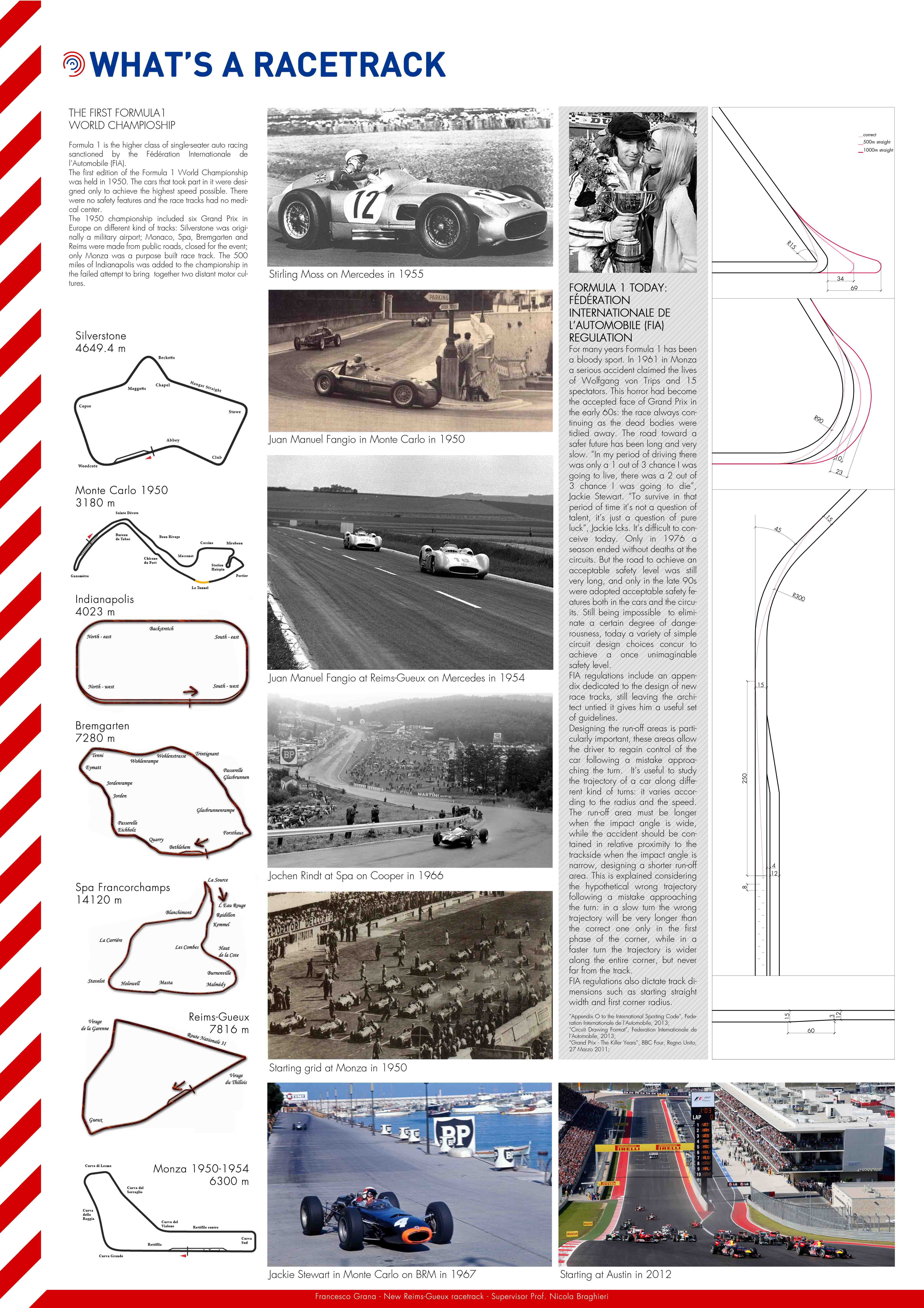 New Reims-Gueux F1 Circuit by Francesco Grana - Architizer