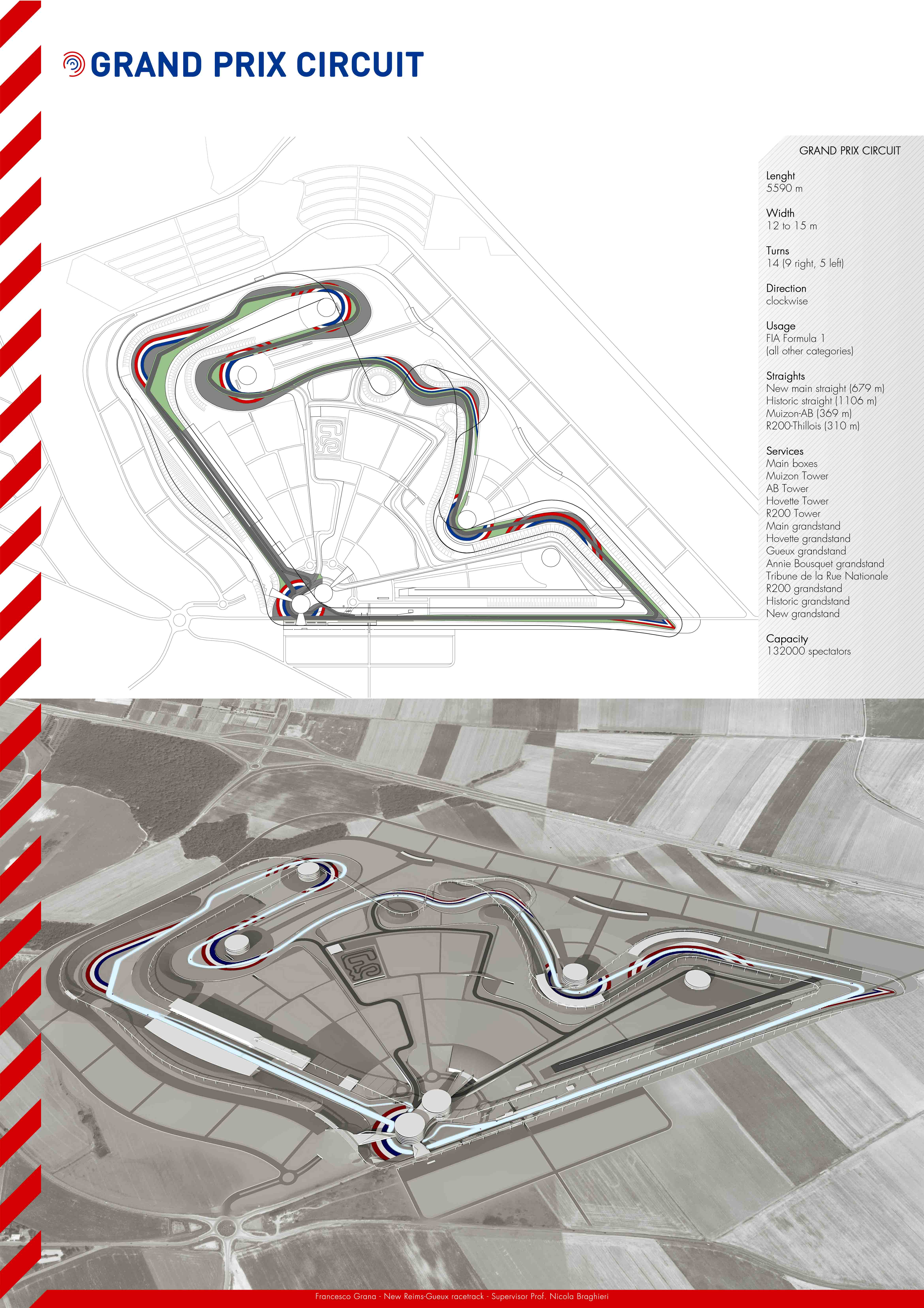 New Reims-Gueux F1 Circuit by Francesco Grana - Architizer