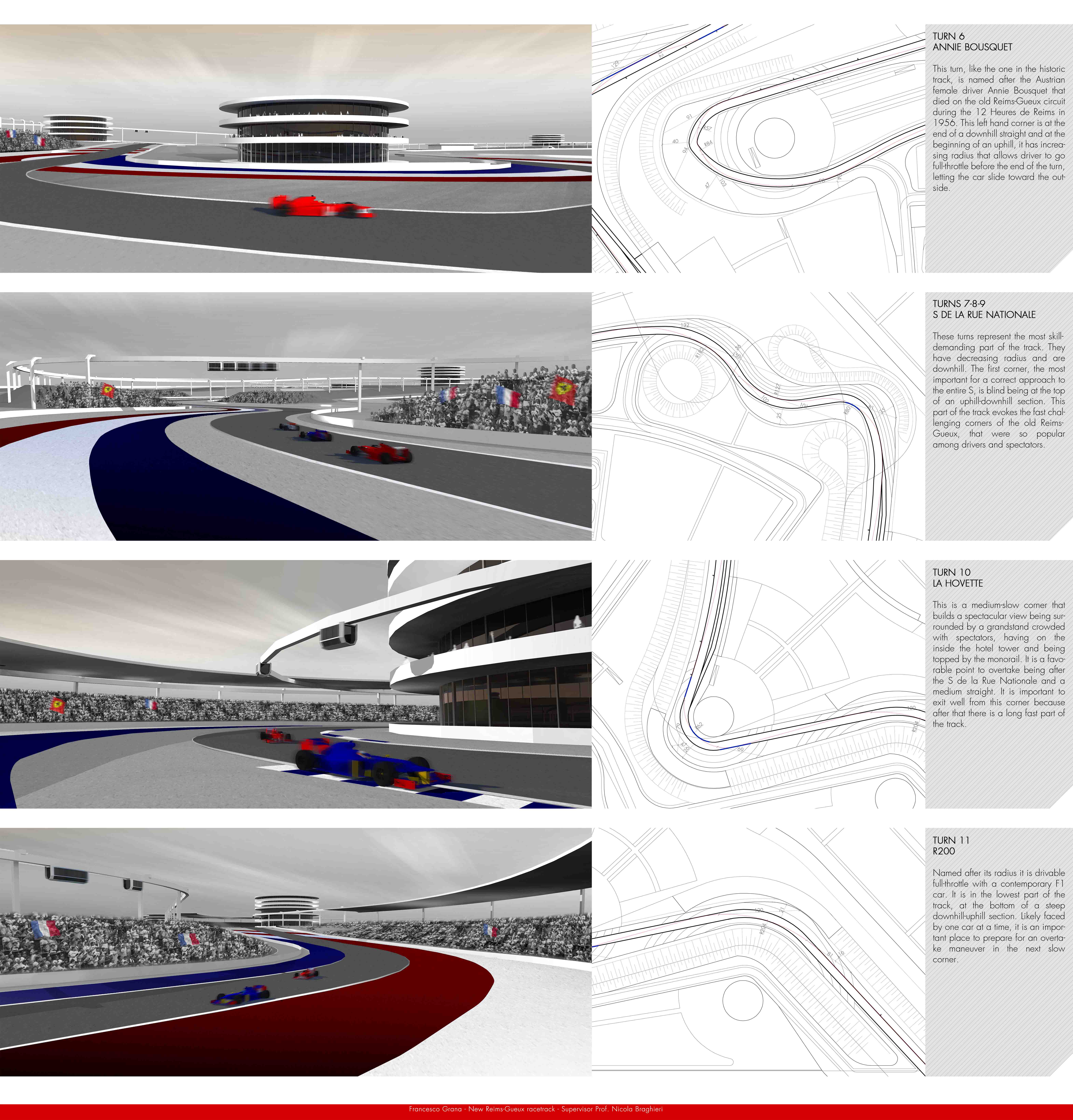 New Reims-Gueux F1 Circuit by Francesco Grana - Architizer