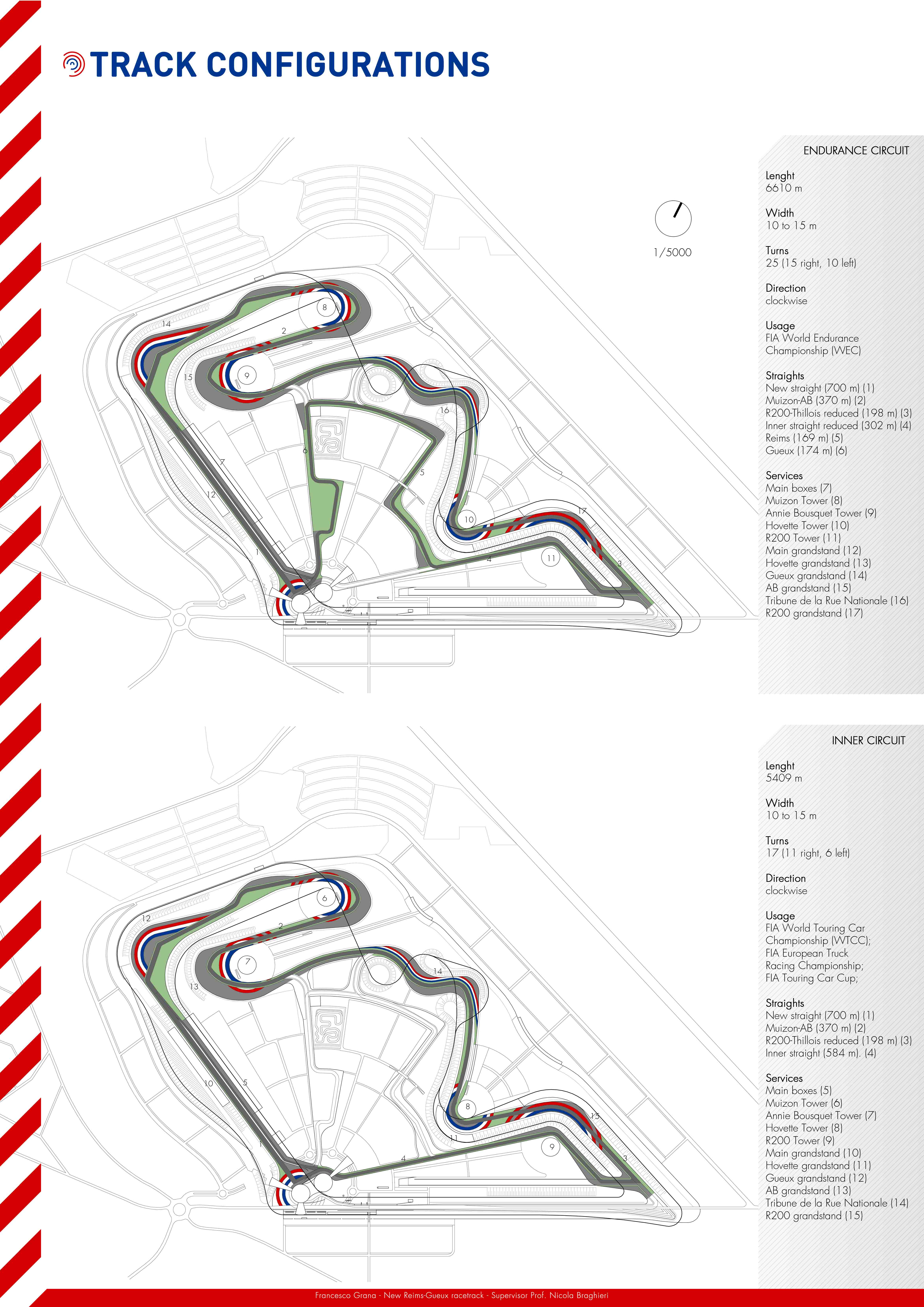 New Reims-Gueux F1 Circuit by Francesco Grana - Architizer