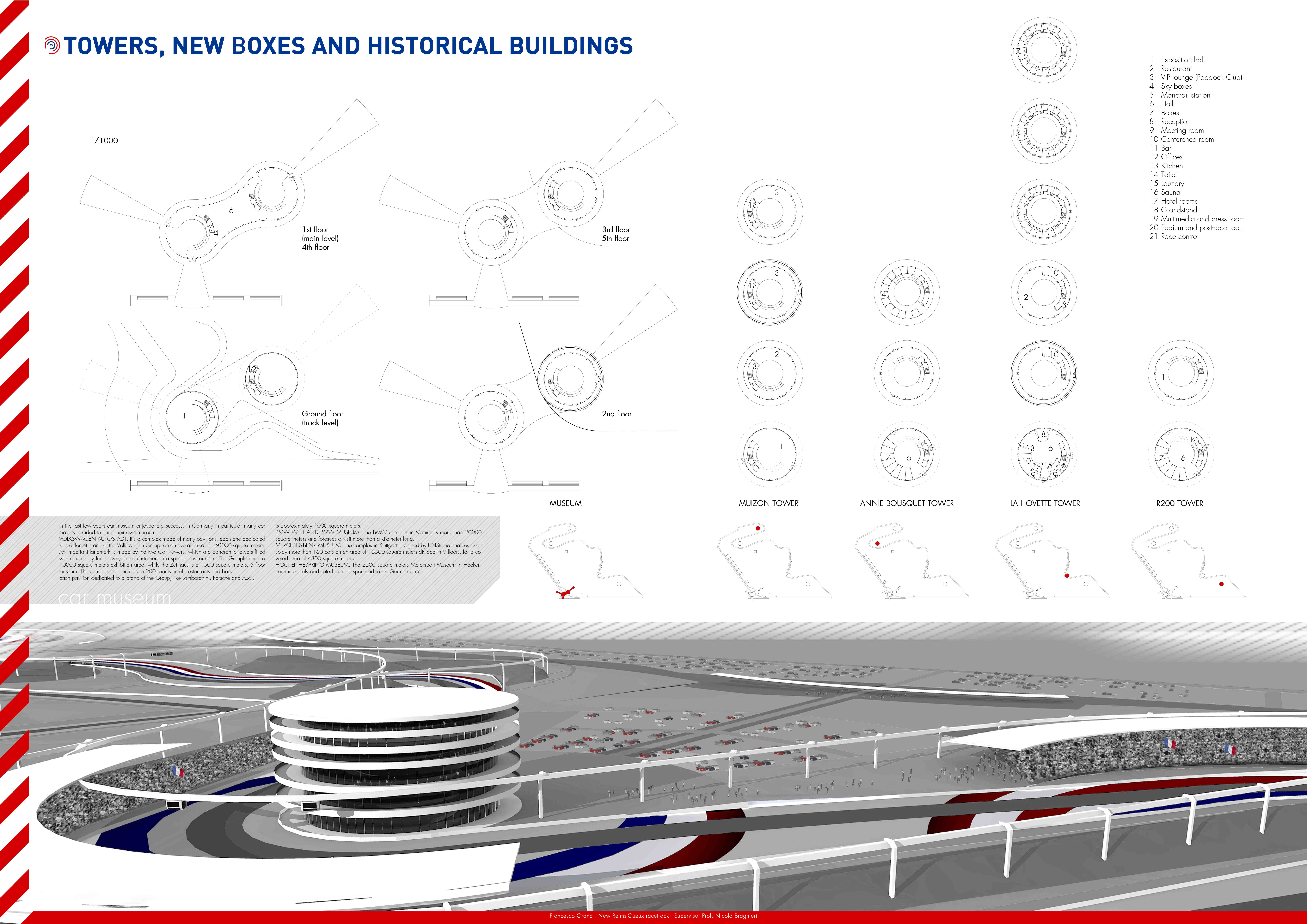 New Reims-Gueux F1 Circuit by Francesco Grana - Architizer