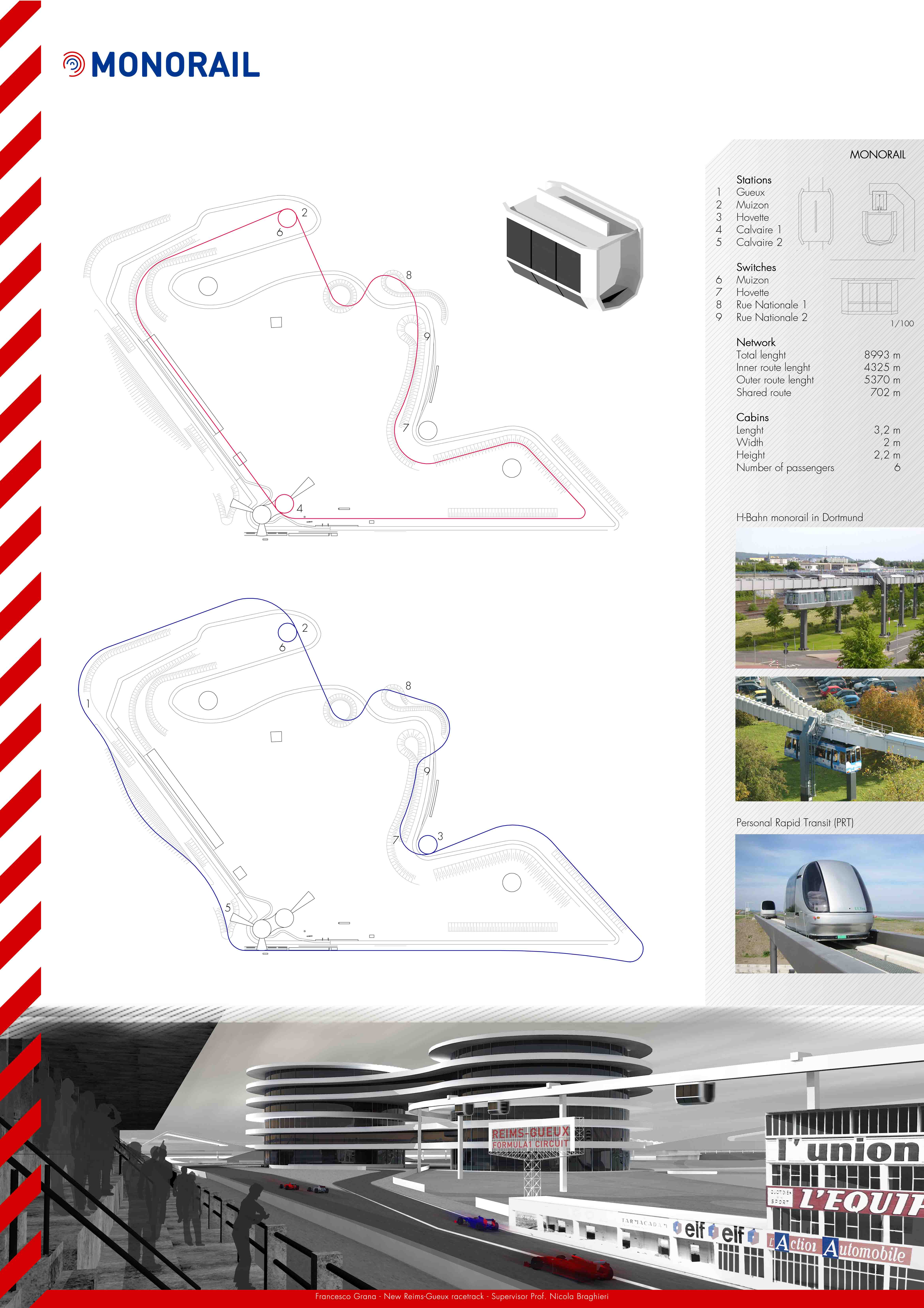 New Reims-Gueux F1 Circuit by Francesco Grana - Architizer