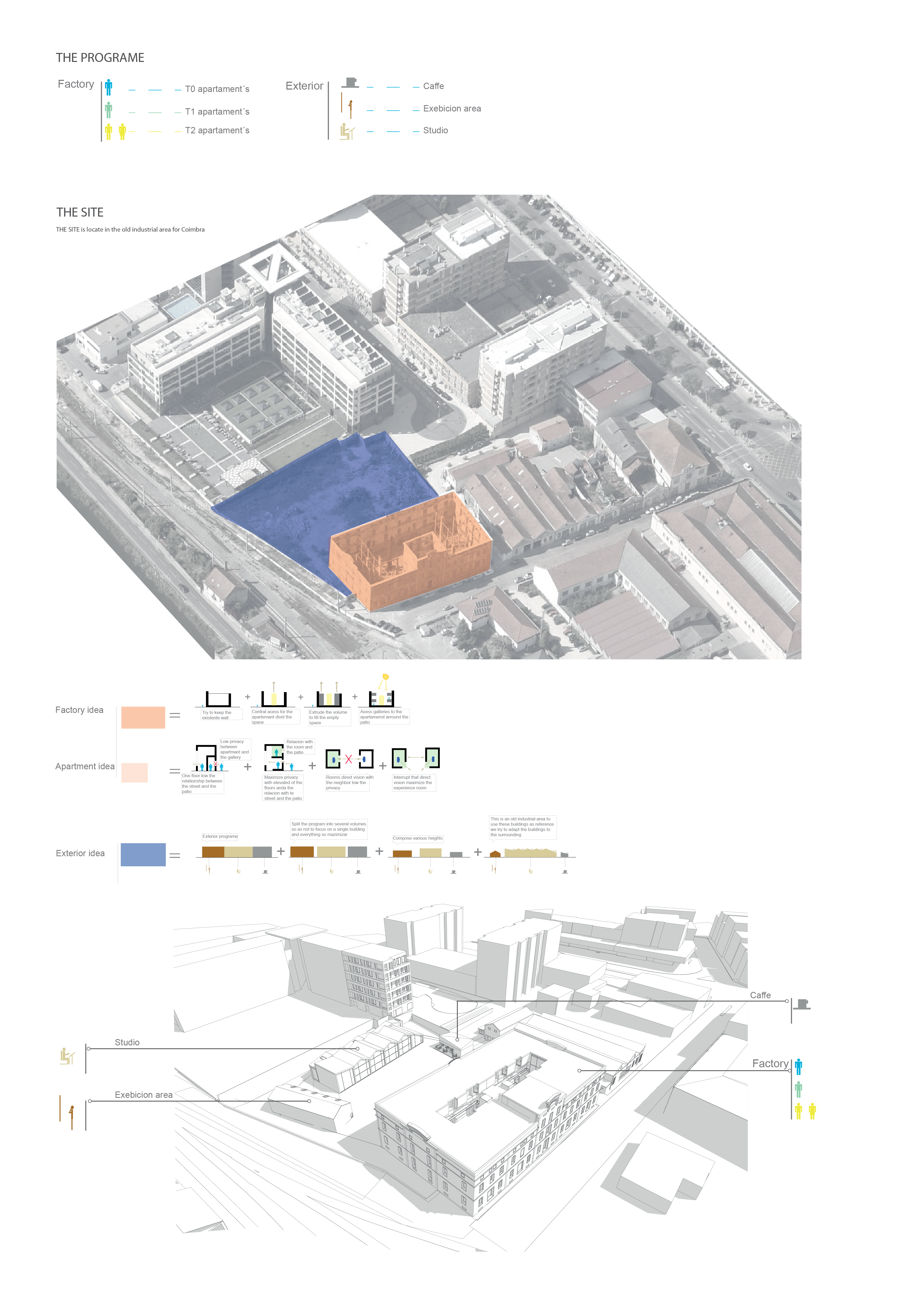 Ideal factory by ideal - Architizer