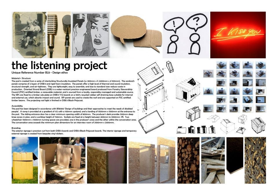 Bbc listening project pod - Architizer