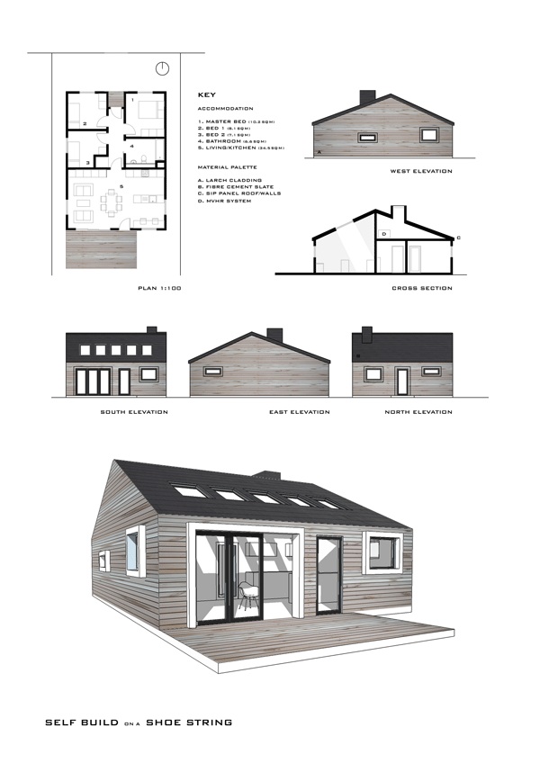 Larch house - Architizer