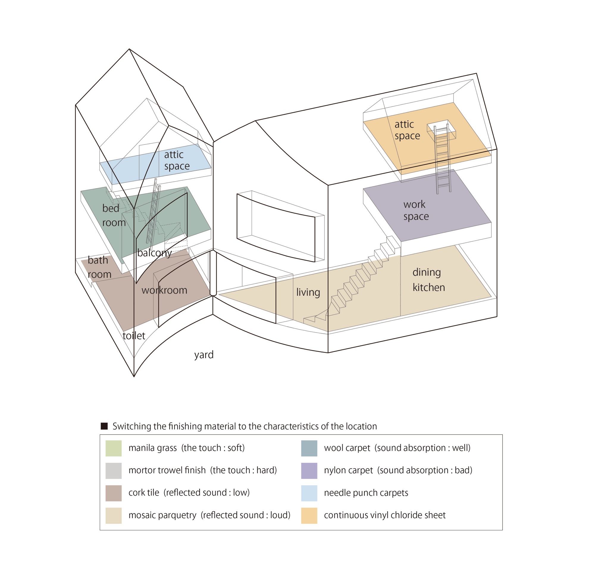 House Snapped by naf architect and design inc. - Architizer
