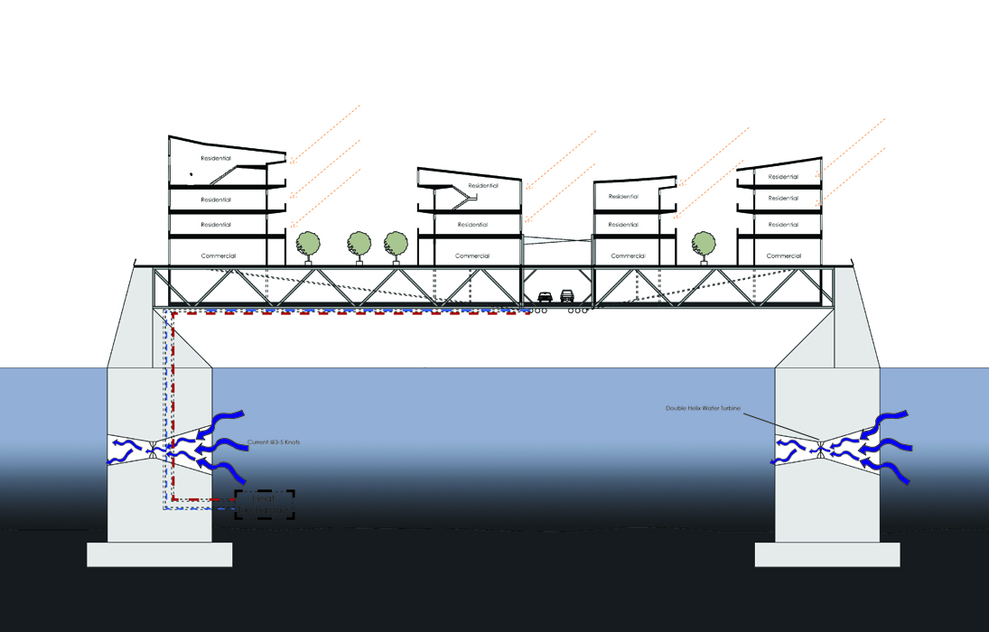Connection Through Intersection by Nasab - Architizer