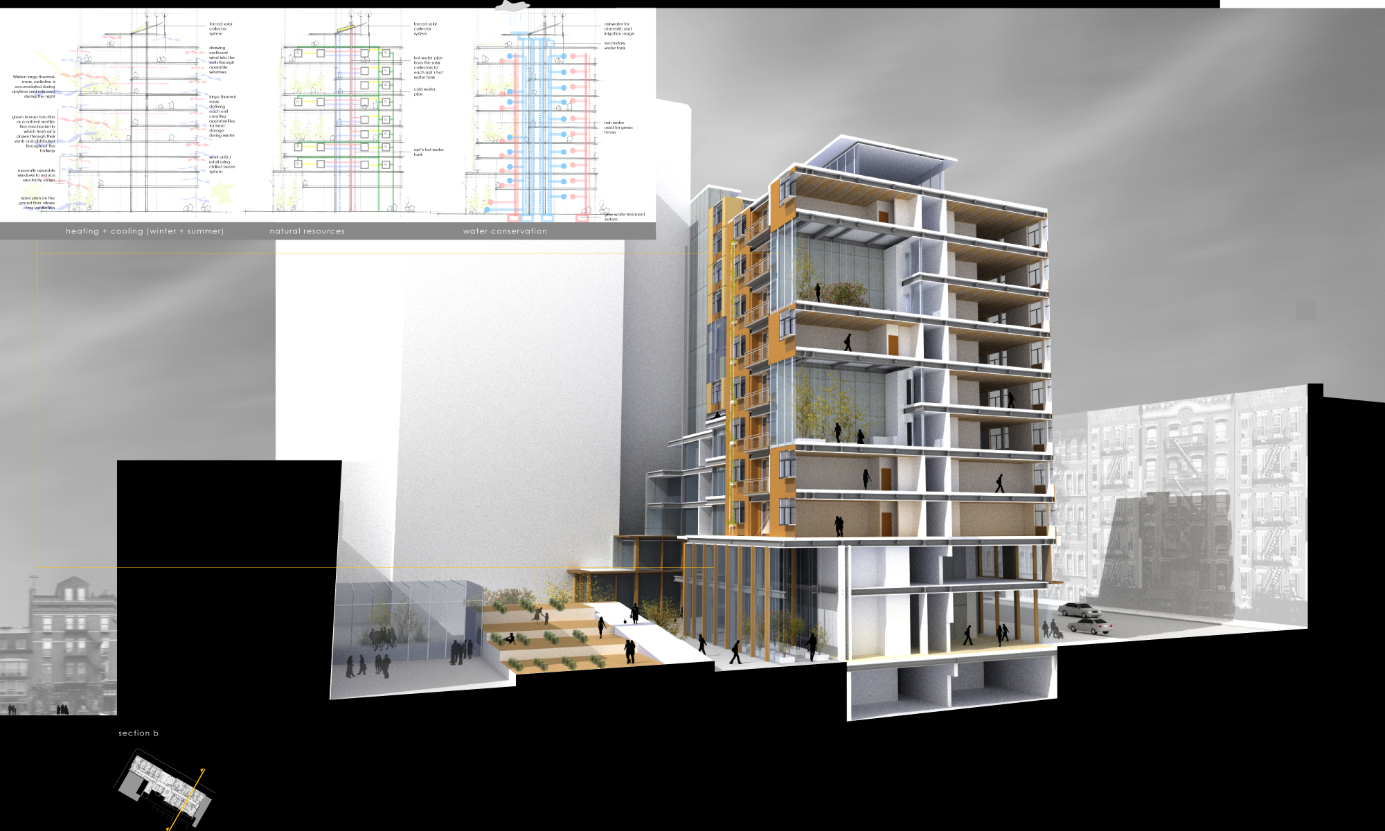 East Village Mixed Use Housing by Propel Studio Architecture - Architizer