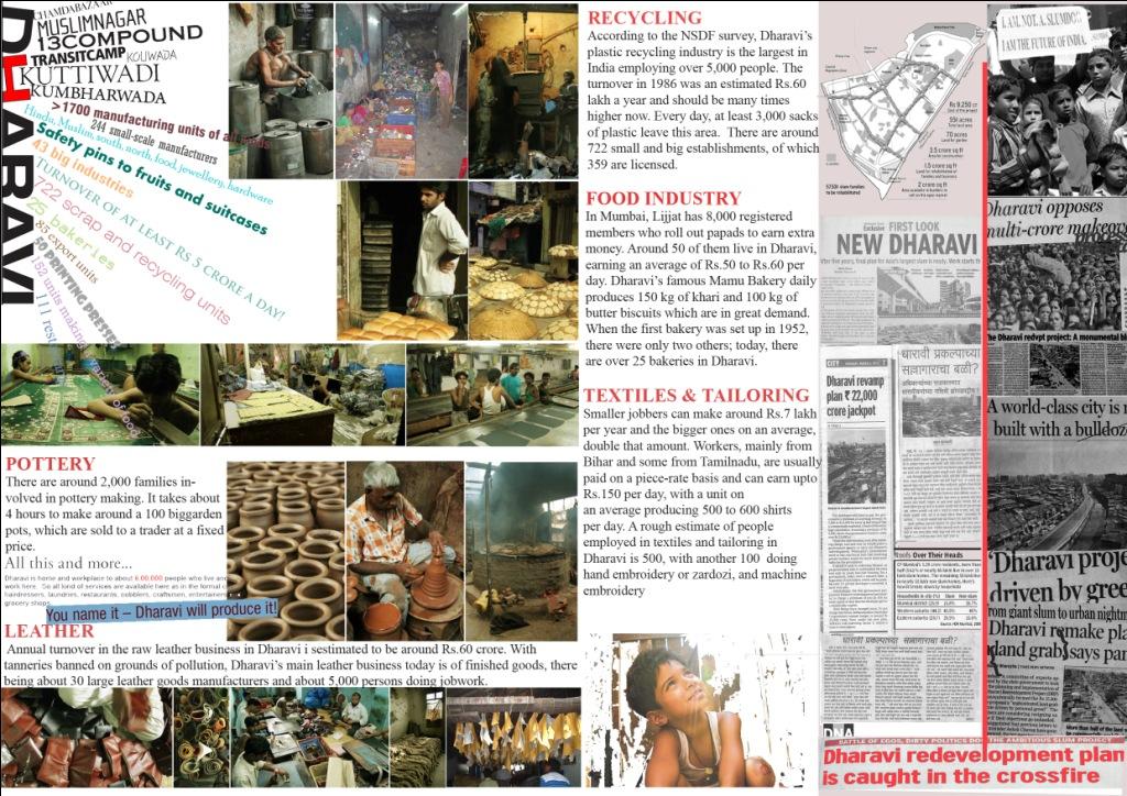 Re-forming Dharavi. by husain vaghjipurwala - Architizer