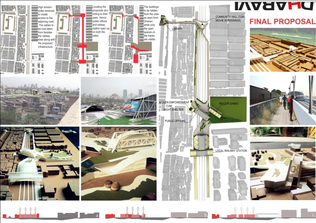 Re-forming Dharavi. by husain vaghjipurwala - Architizer