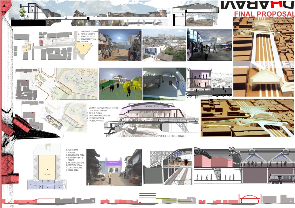 Re-forming Dharavi. by husain vaghjipurwala - Architizer