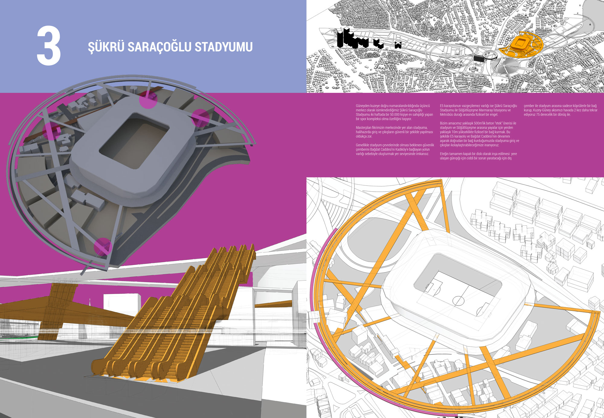 Istanbul 2020 Olympic Masterplan by Building Office - Architizer