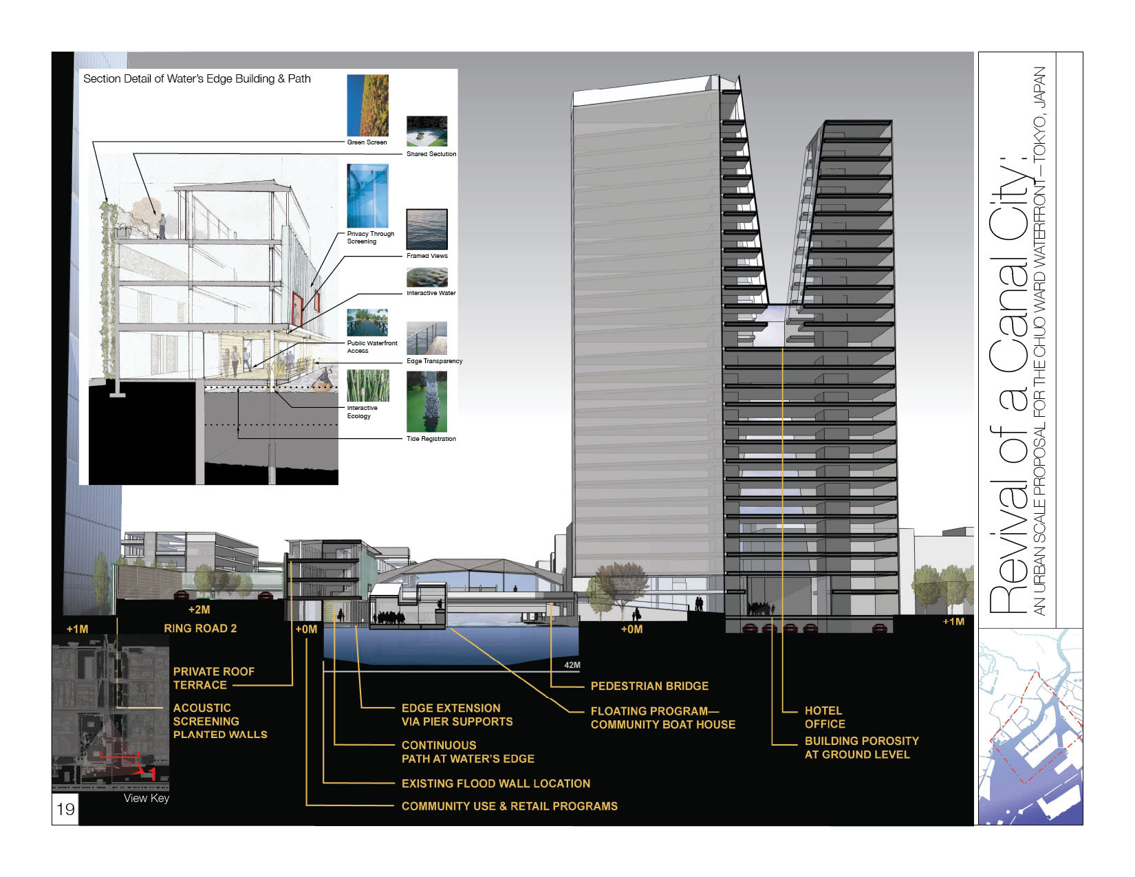 Revival of a Canal City: Tokyo Waterfront Masterplan by Mobile Office ...